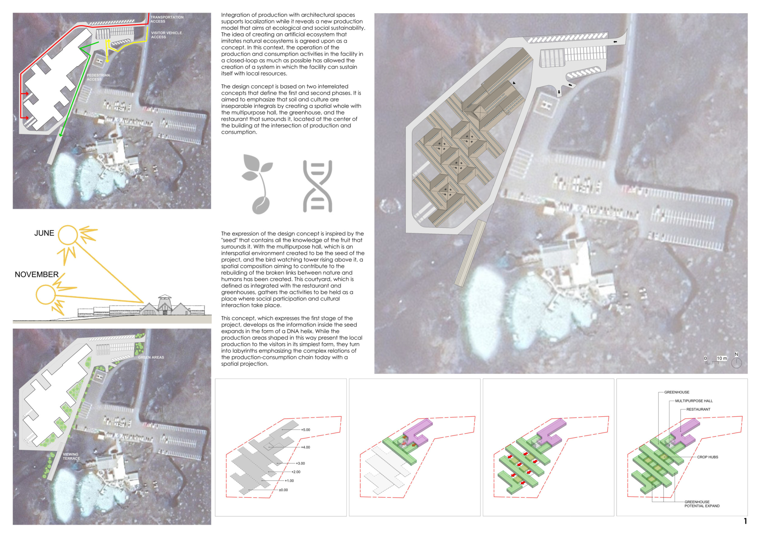 Architecture project // Lava Stone Foundations and Hydroponic Systems ...