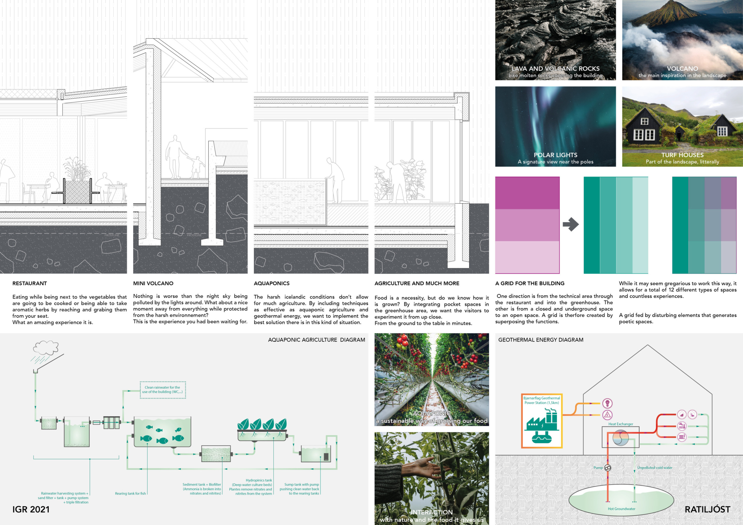 Architecture project // Volcano-Inspired Roof Embraces Night Sky in ...