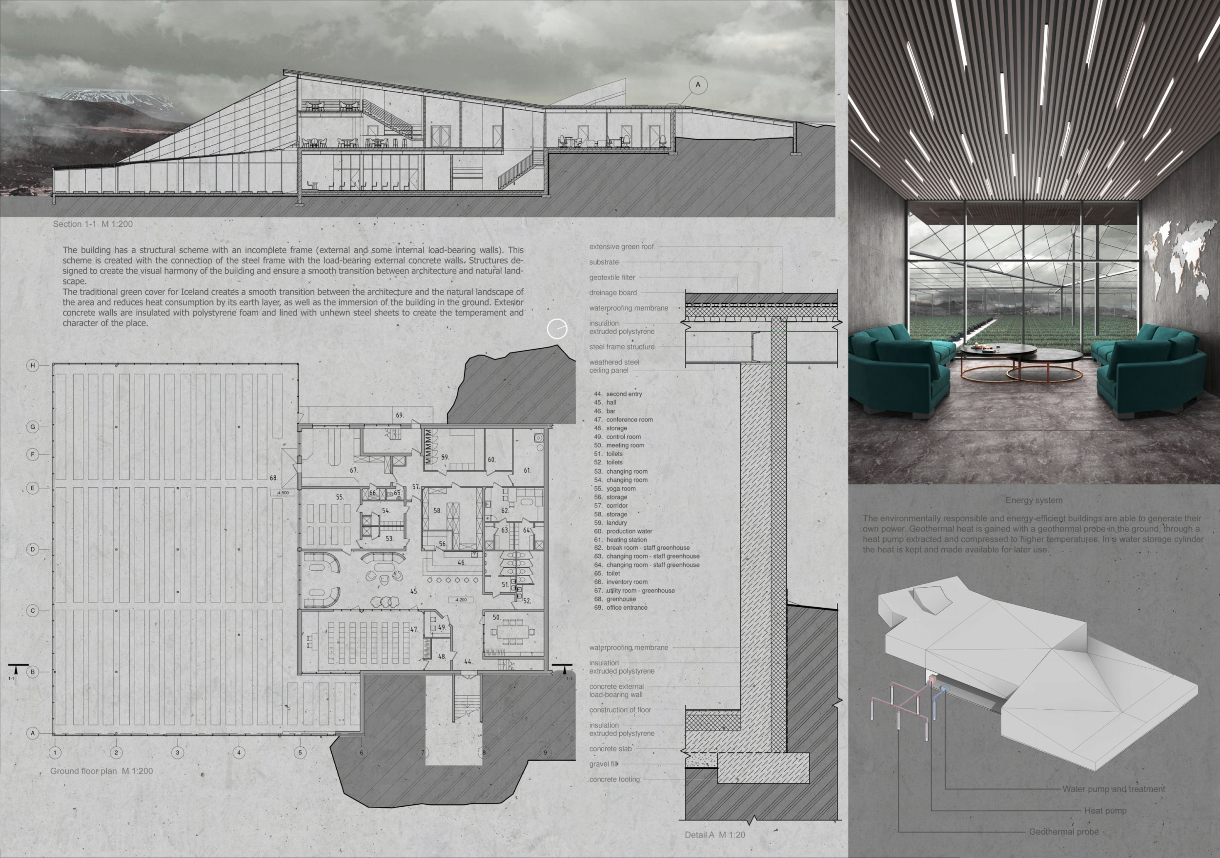 Architecture project // Elevated Terrain Dining with Panoramic Views ...