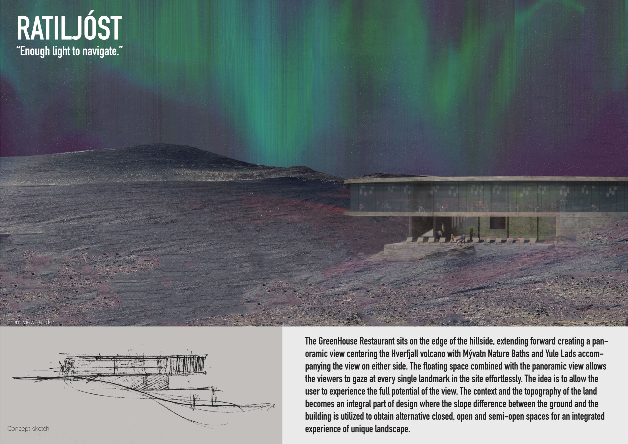 Architecture project // Panoramic Views from Elevated Spaces with ...