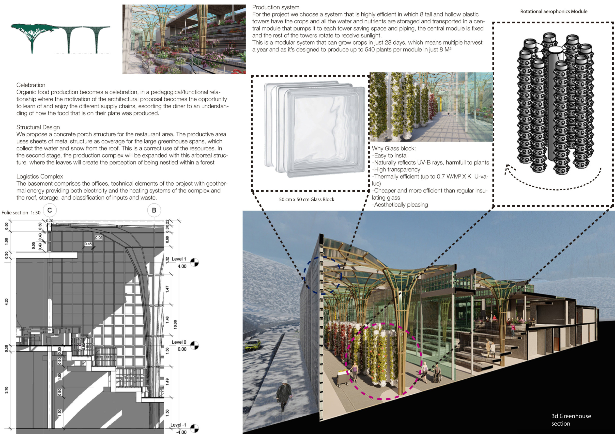 Architecture project // Hollow Towers and Geothermal Energy in a ...