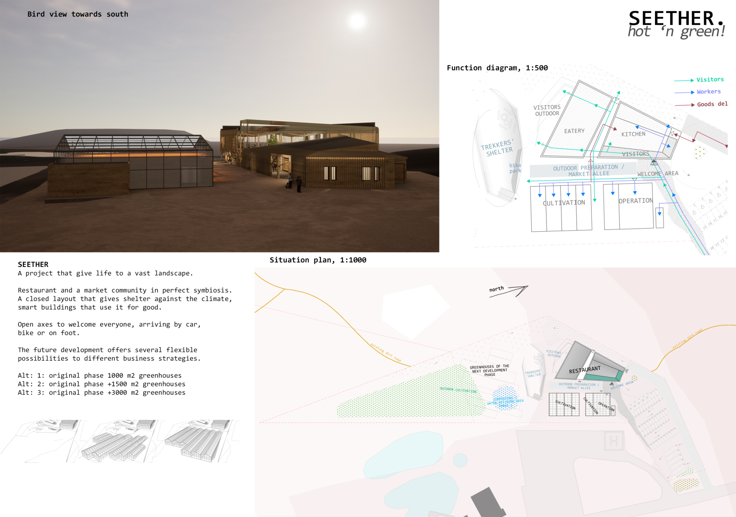 Architecture project // Cultivation Spaces and Greenhouses Within a ...
