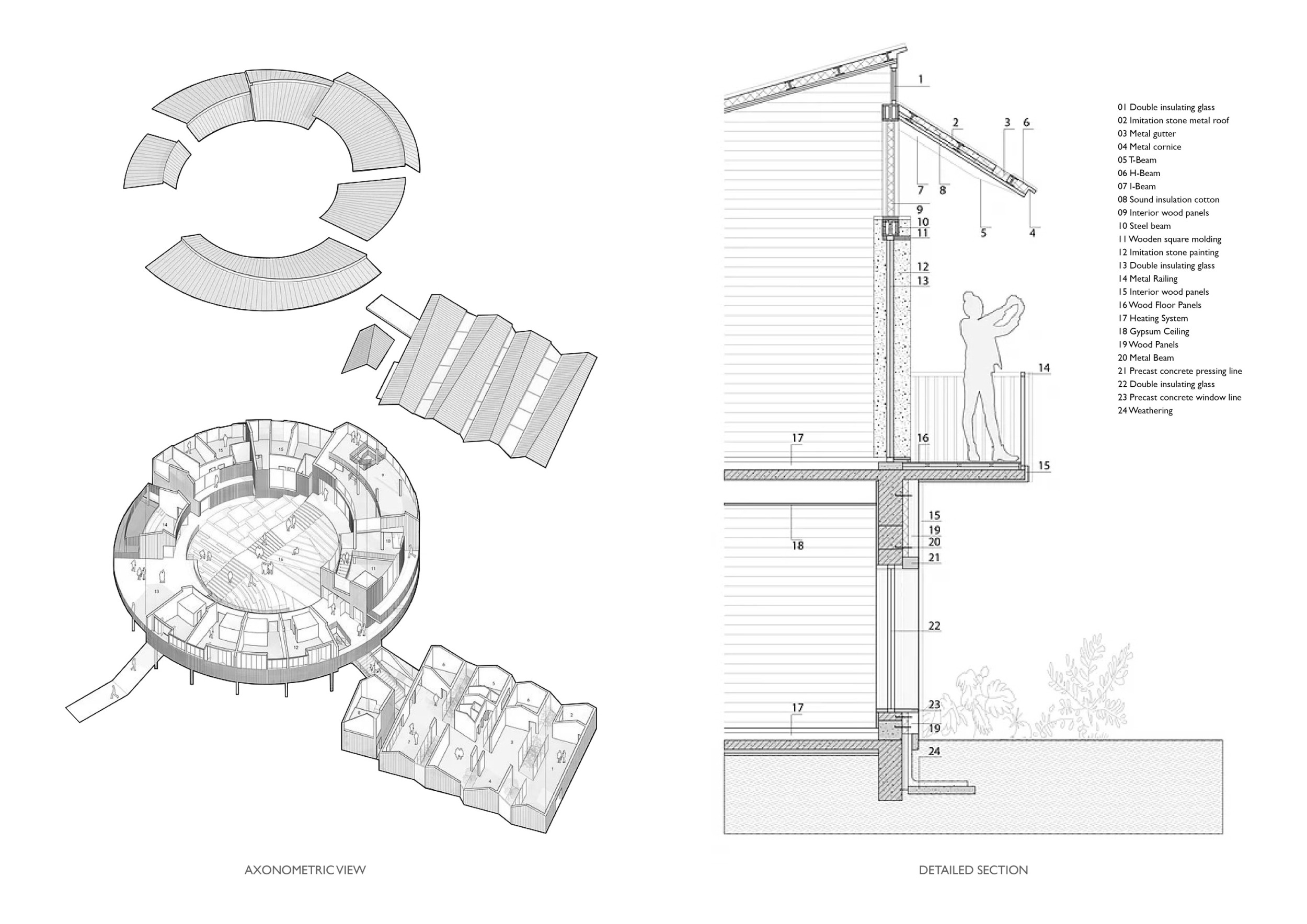 Architecture project // Circular Gathering Space Embracing Panoramic ...