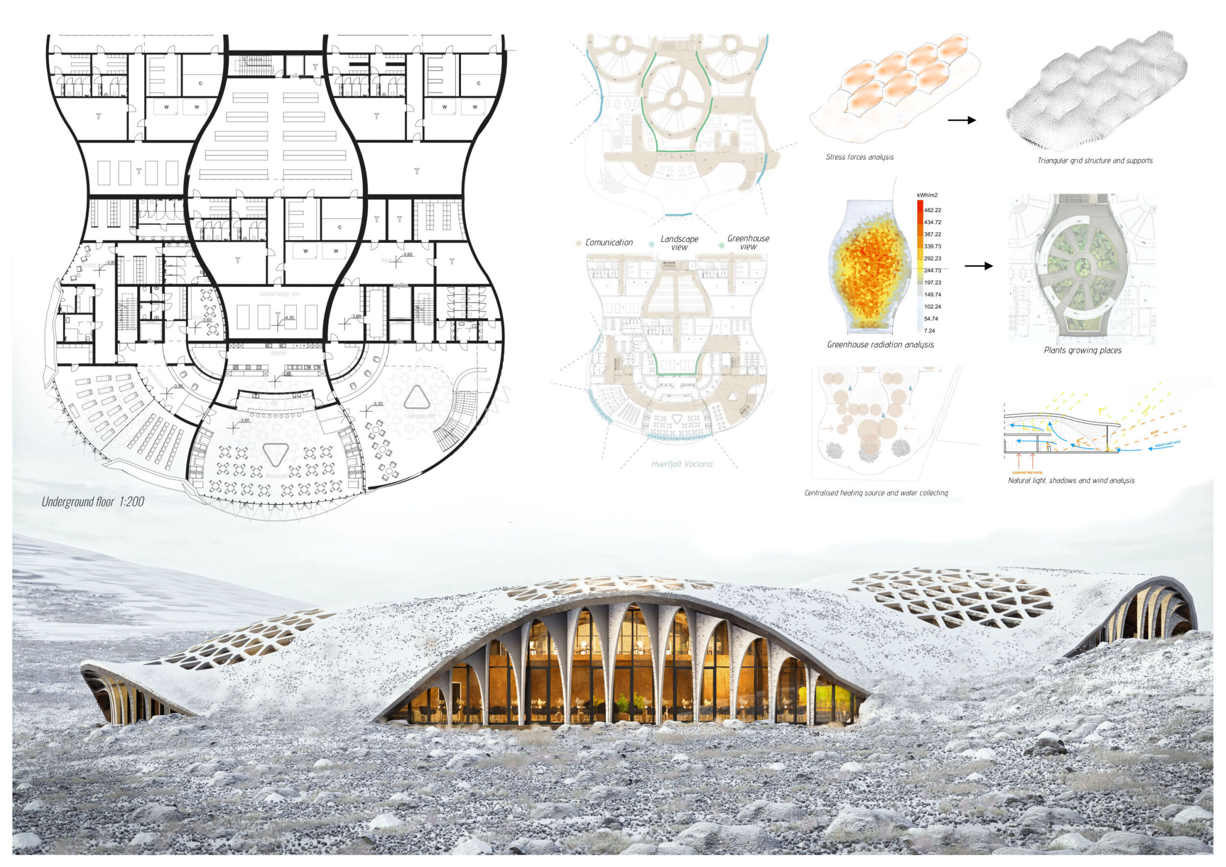 Architecture project // Bionic Canopy and Ecological Concrete ...