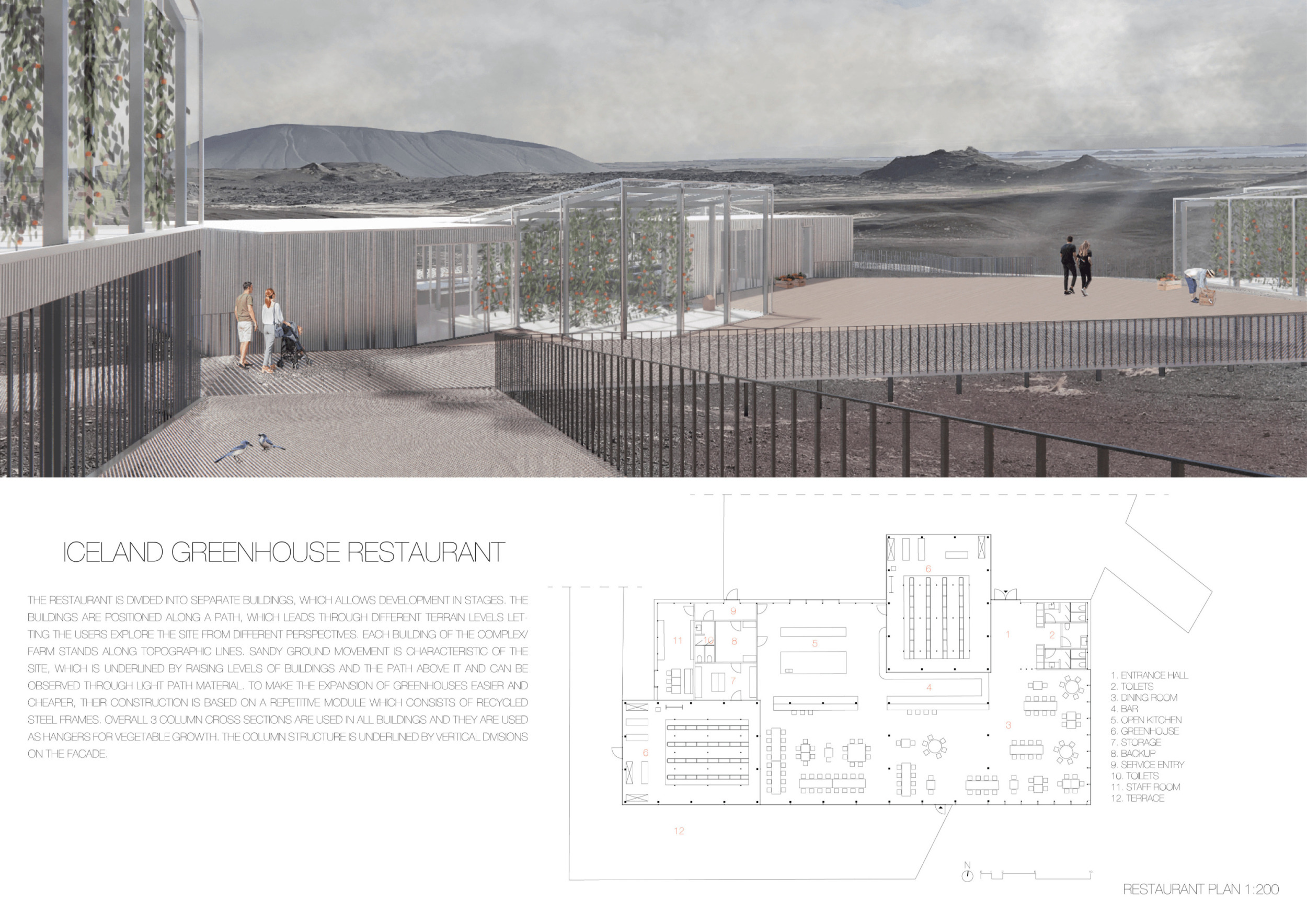Architecture project // Recycled Steel Frames Within Dynamic Terraced ...