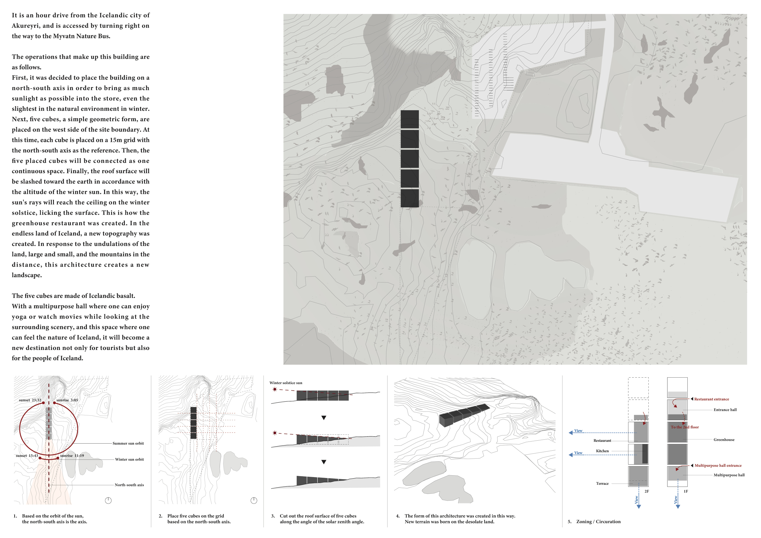 Architecture project // Basalt Cubes Embracing Geothermal Growth Near ...