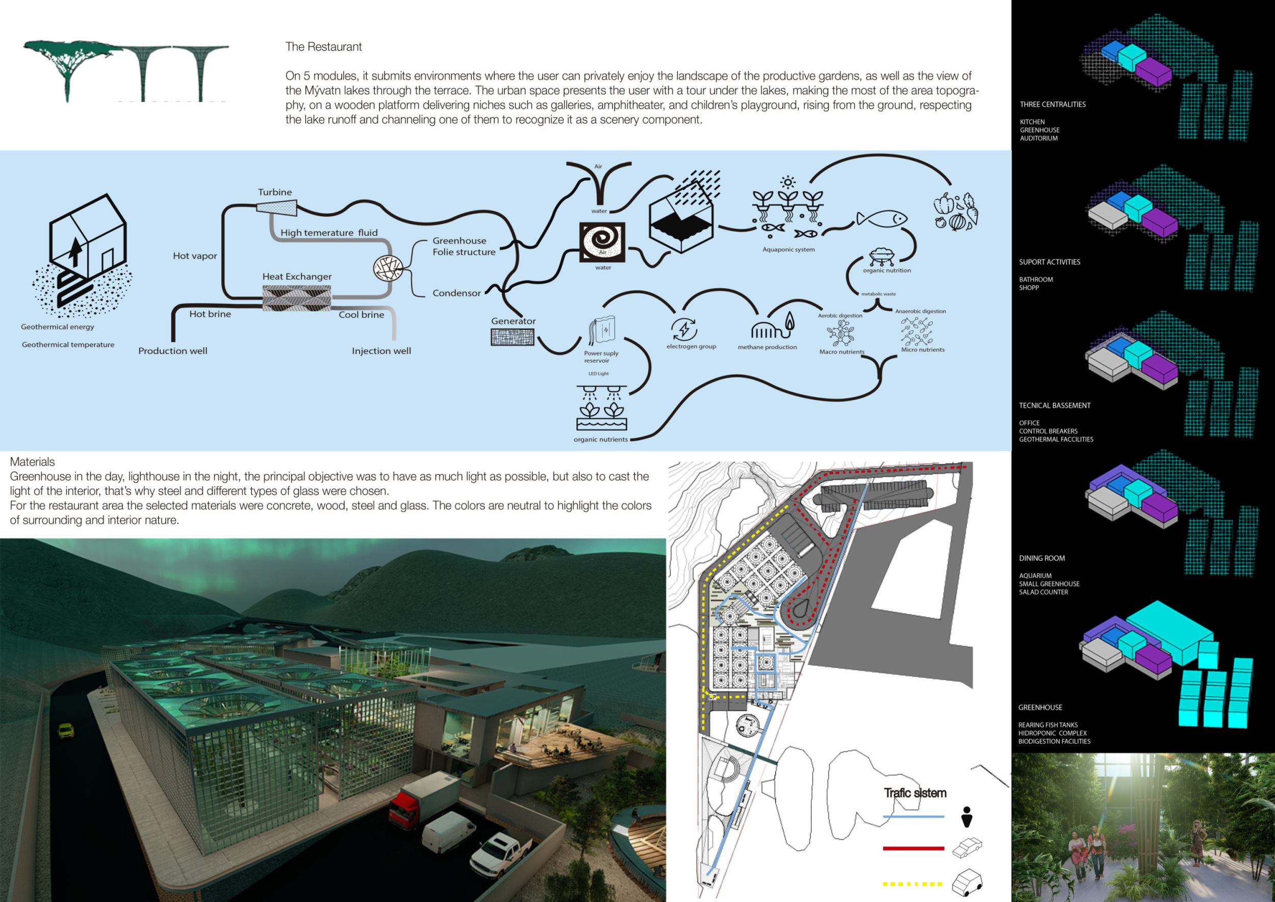 Architecture project // Hollow Towers and Geothermal Energy in a ...
