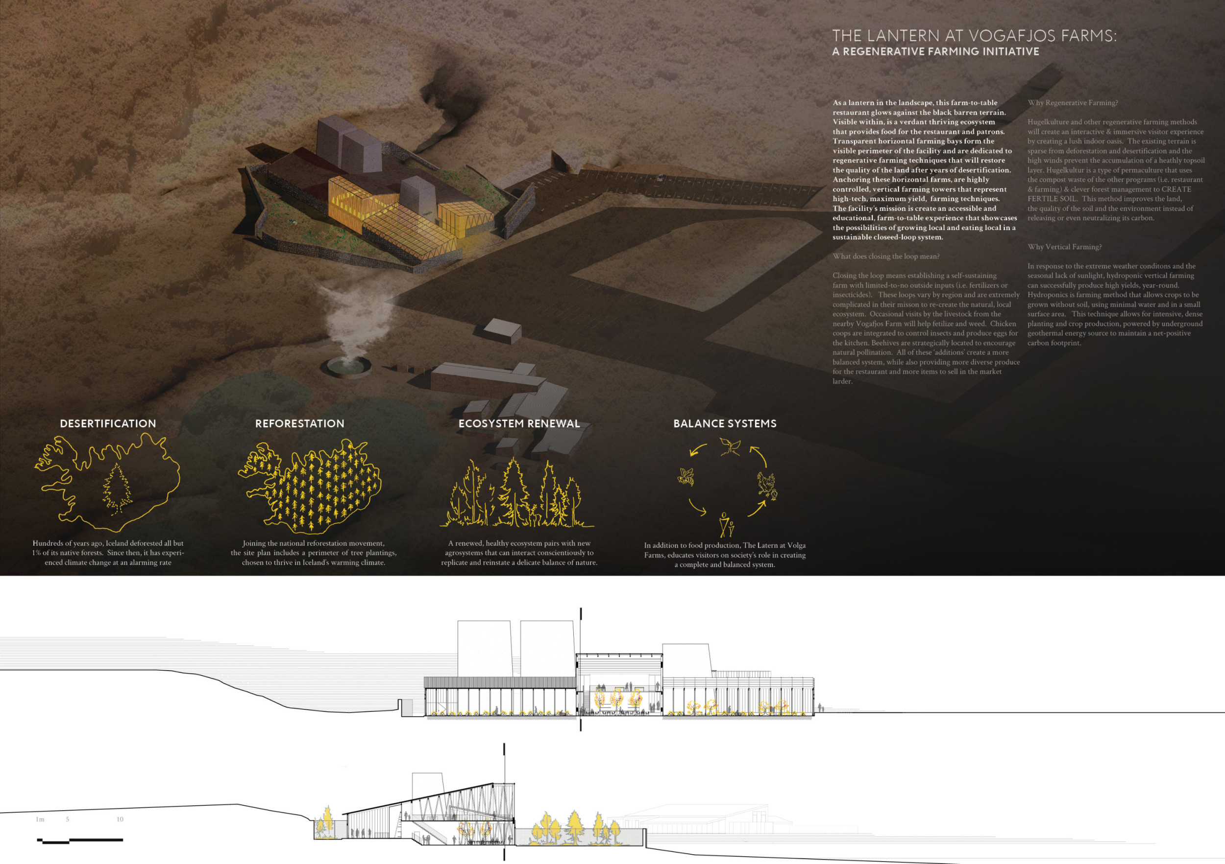 Architecture project // Vertical Farming Structure with Gabion Walls ...