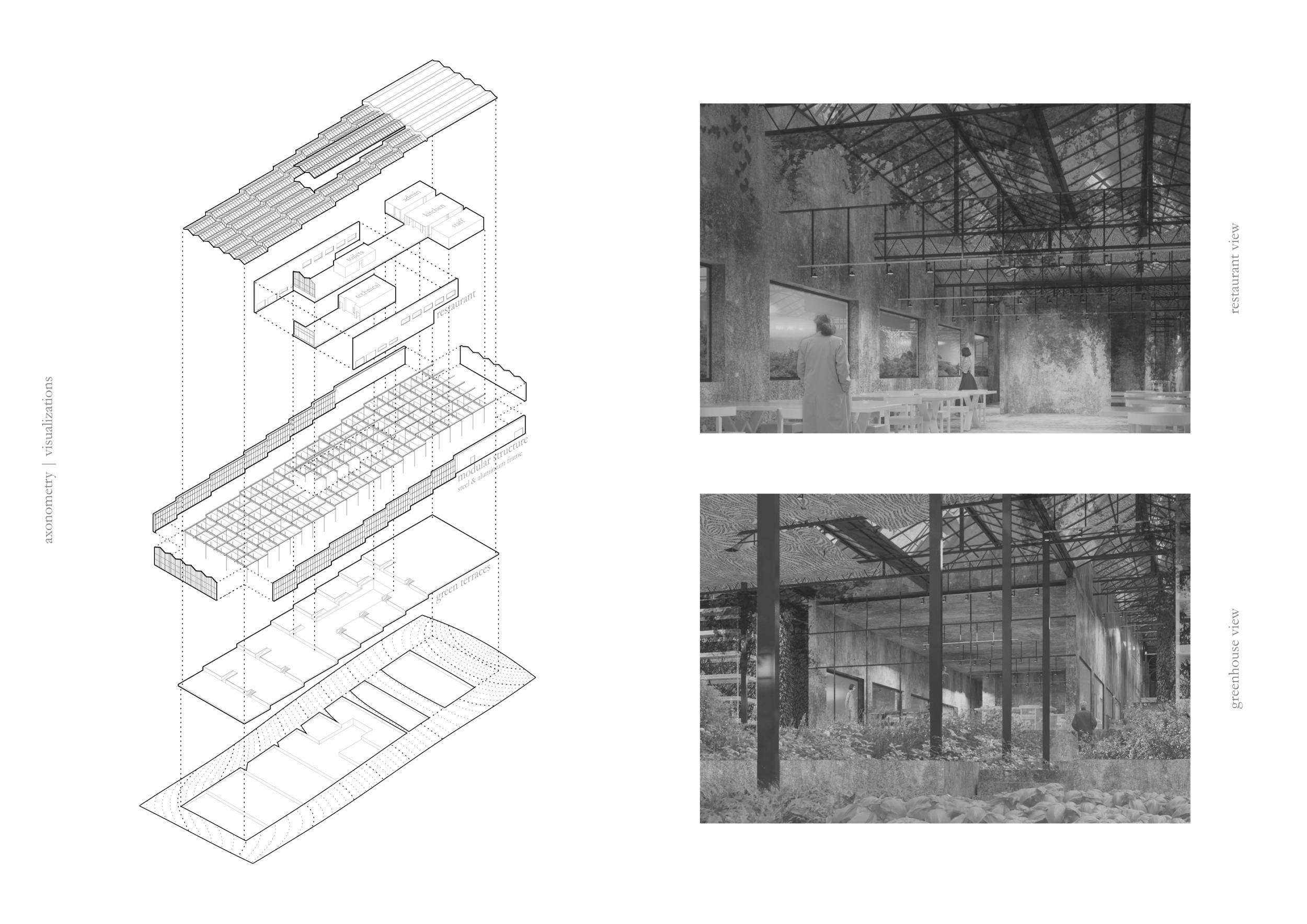 Architecture project // Terraced Greenhouse Restaurant Embracing the ...