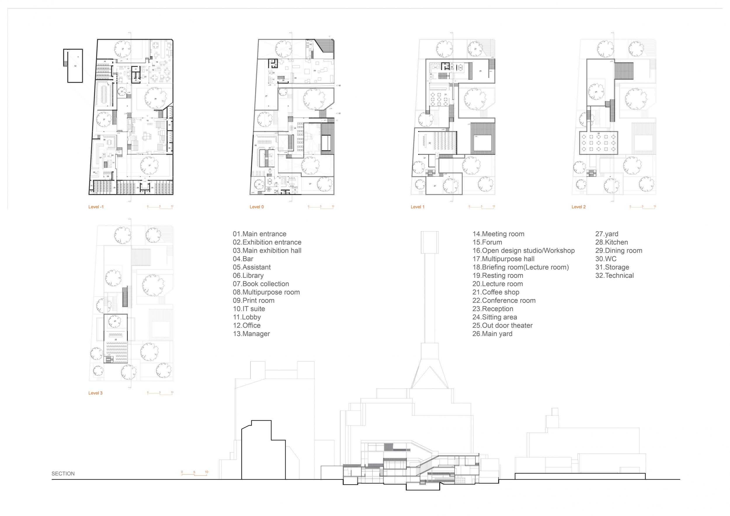 Architecture project // Charming Community Hub Enhanced by Transparent ...