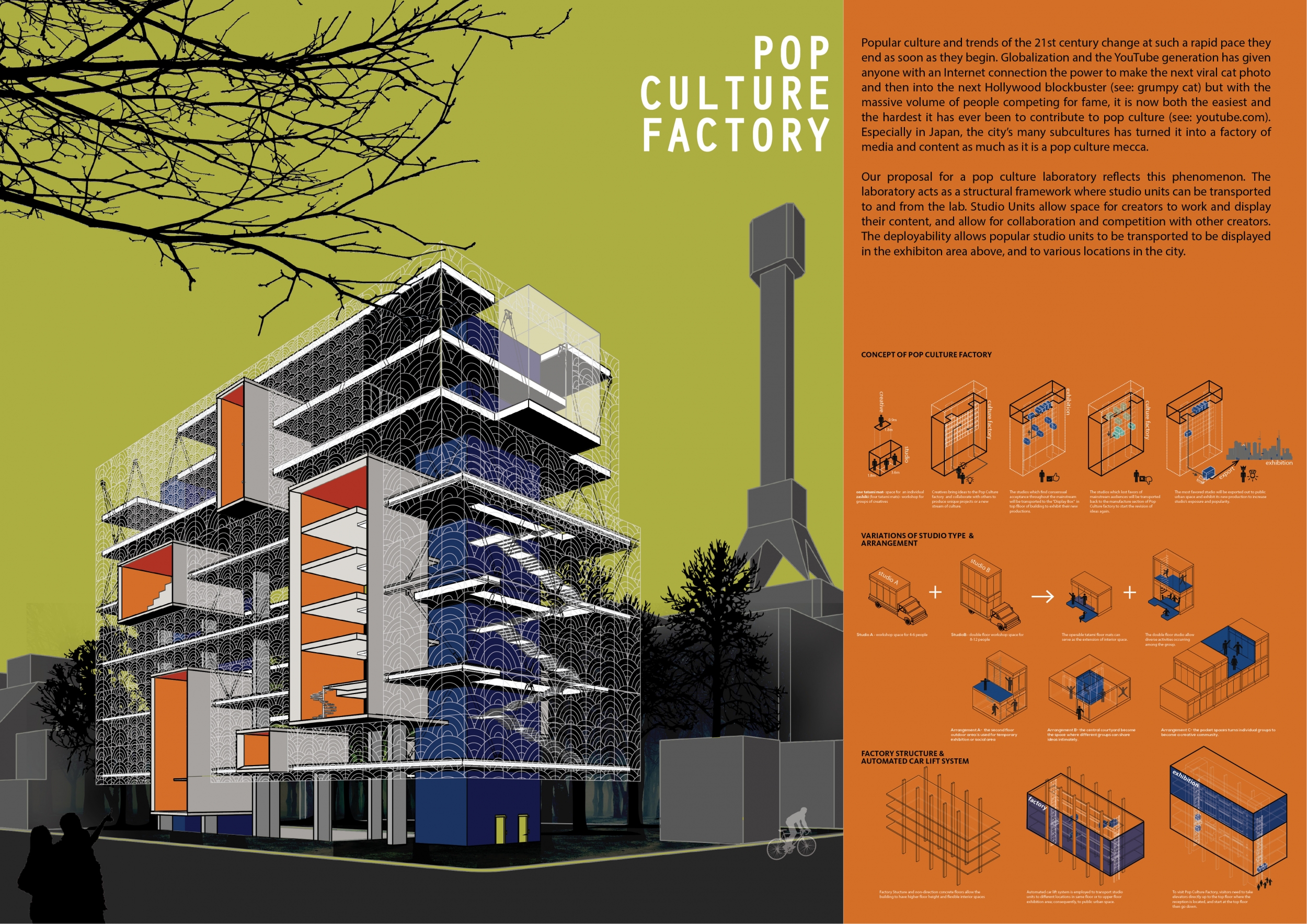 Architecture project // Modular Spaces Crafted with Colorful ...