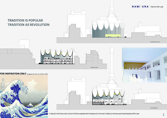 Architecture project // Wave-Like Roof of Aluminum Composite and Glass ...