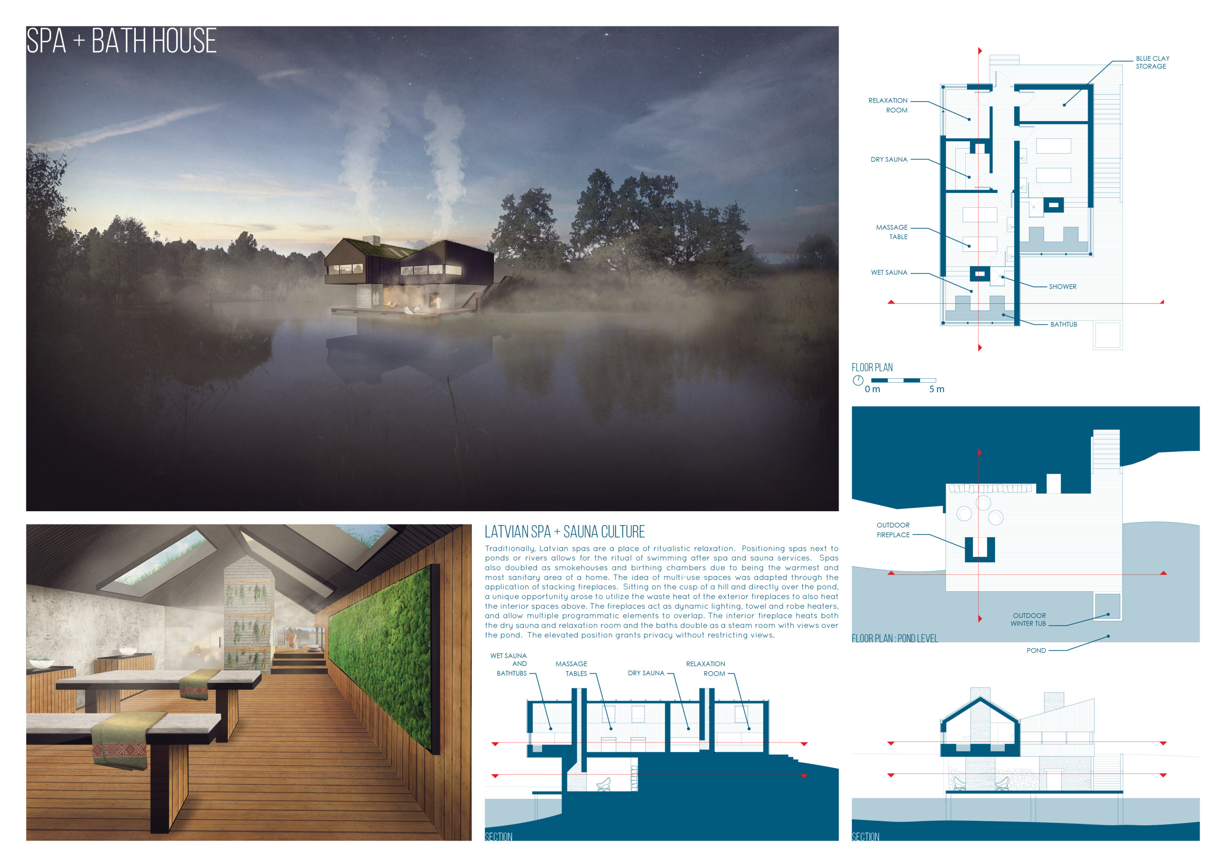 Architecture project // Birch Bark Cladding and Sustainable Timber ...