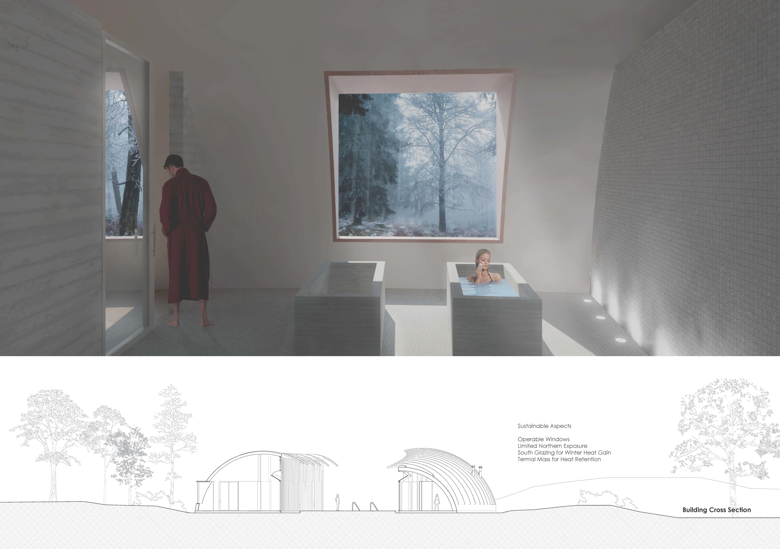 Architecture project // Curved Structures with Reversed Facade and ...