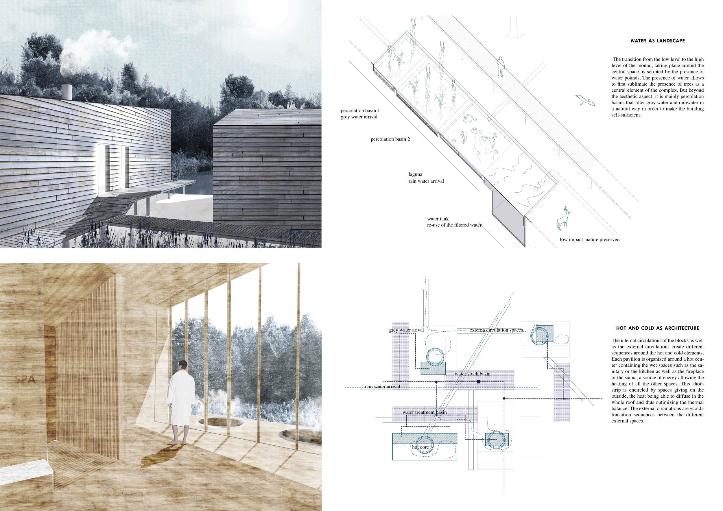 Architecture project // Sustainable Greywood Cabins Integrated with ...