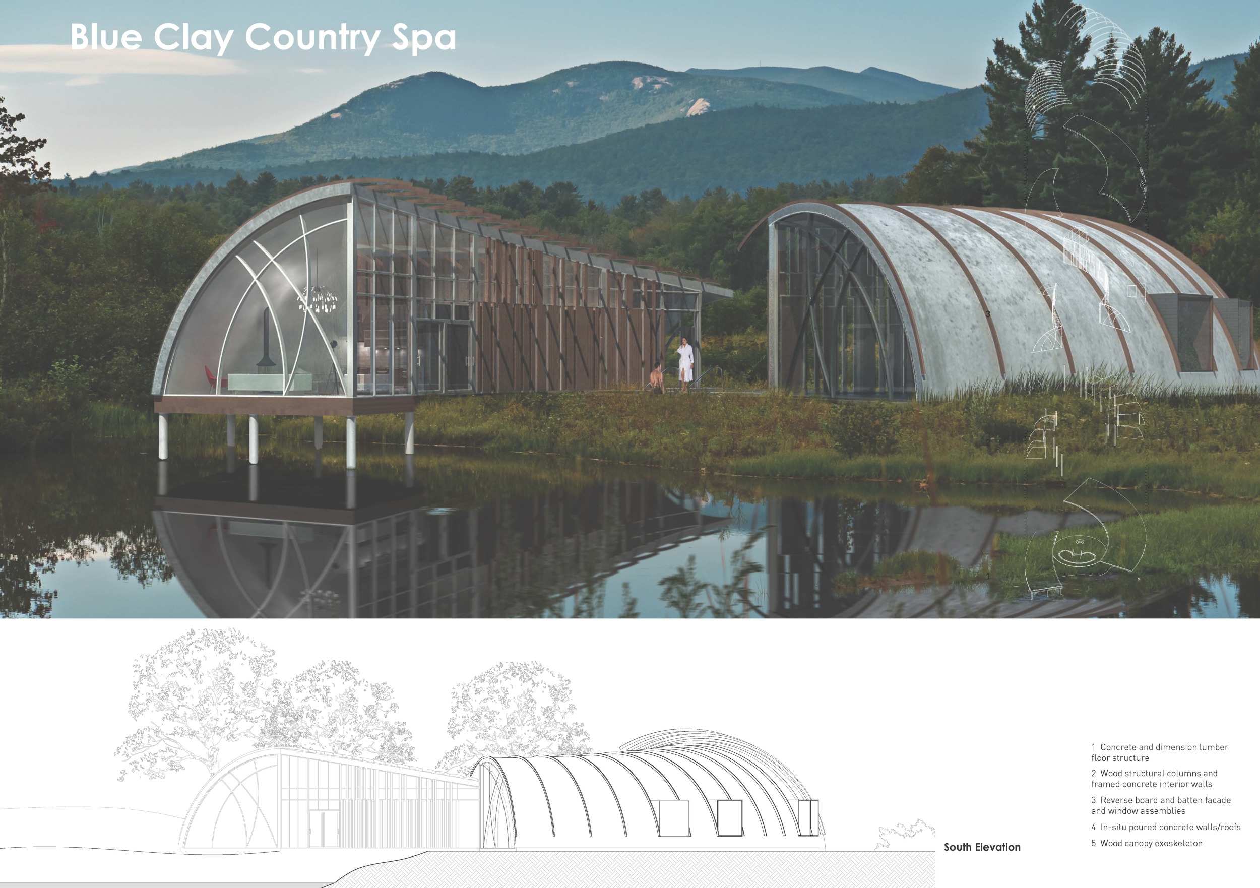 Architecture project // Curved Structures with Reversed Facade and ...