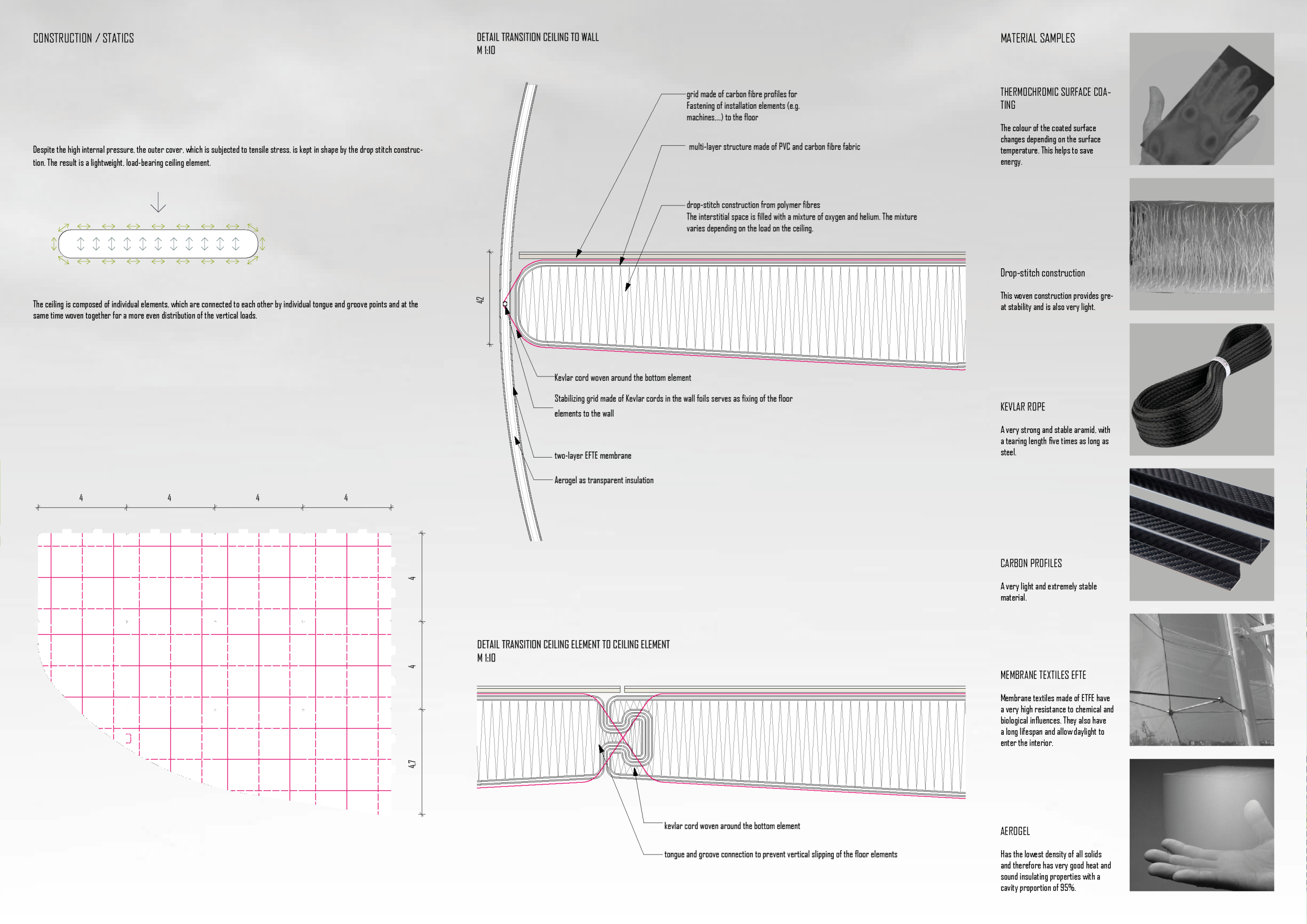 Architecture project // Thermochromic Water Goblets and Drop-Stitch ...