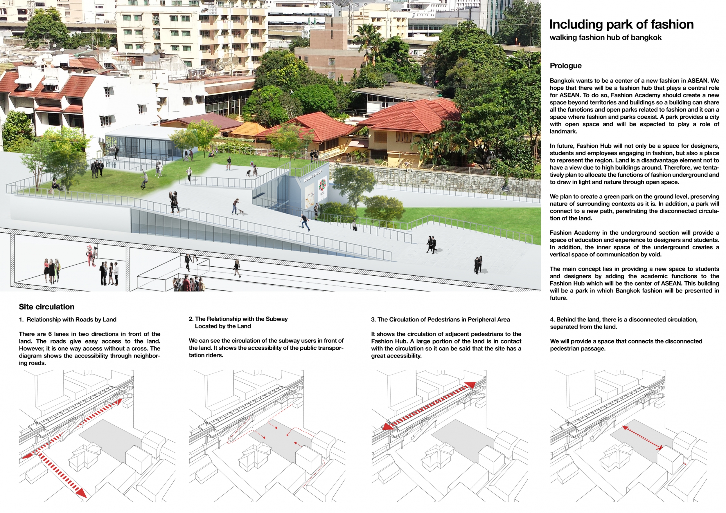 Architecture project // Urban Connectivity Through Vertical Gardens and ...