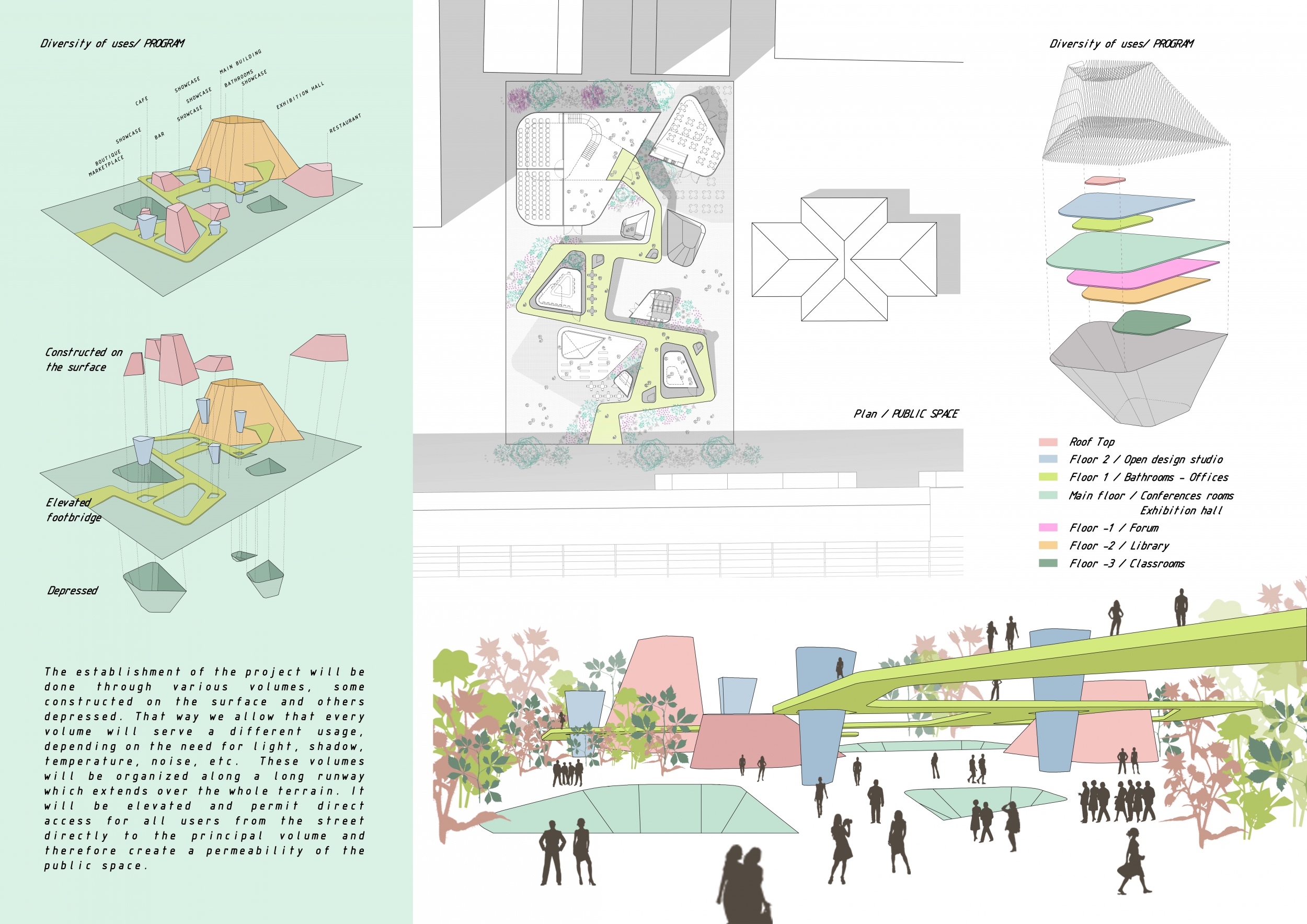 Architecture project // Elevated Public Runway Constructed with ...