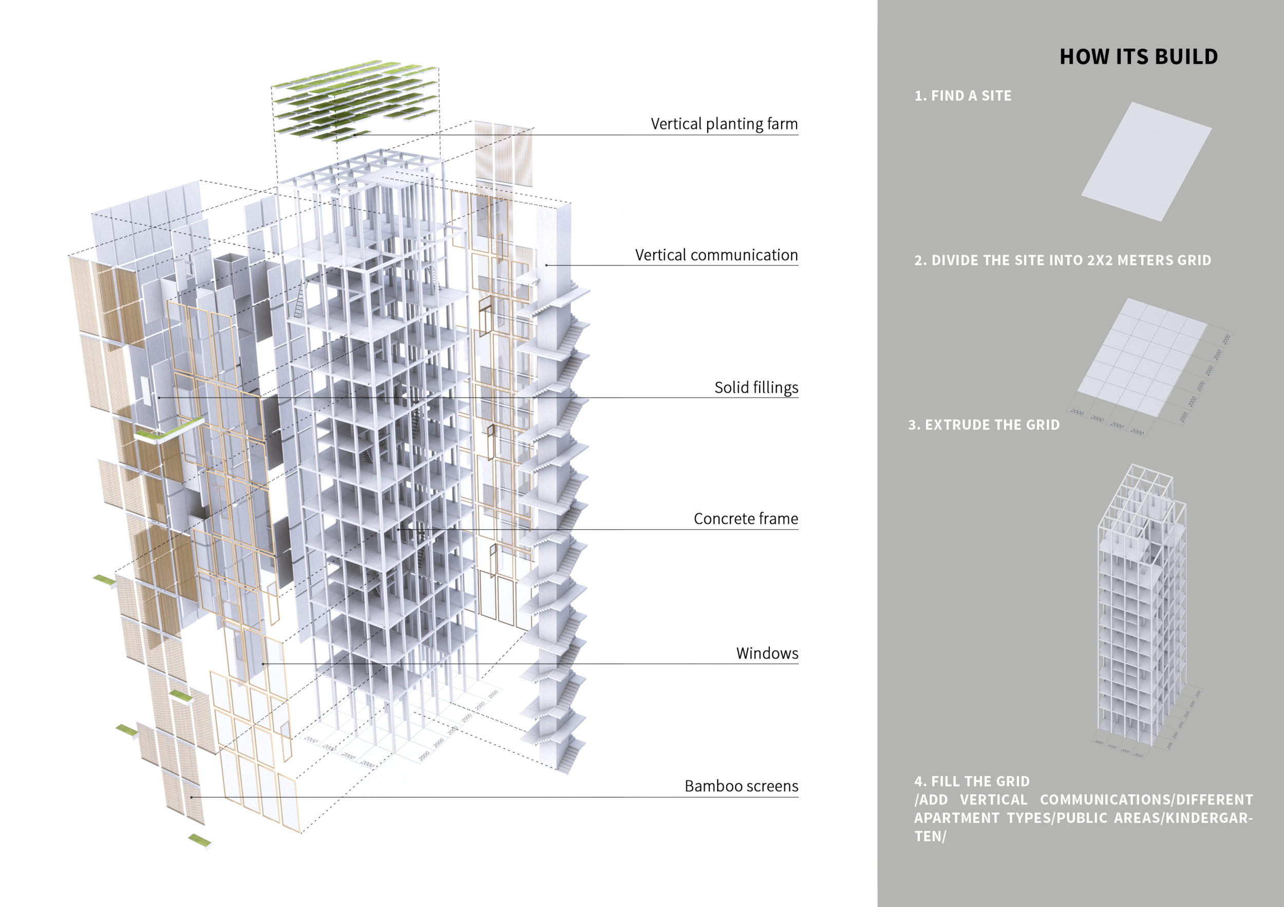 Architecture project // Vertical Farming and Bamboo Privacy Screens in ...