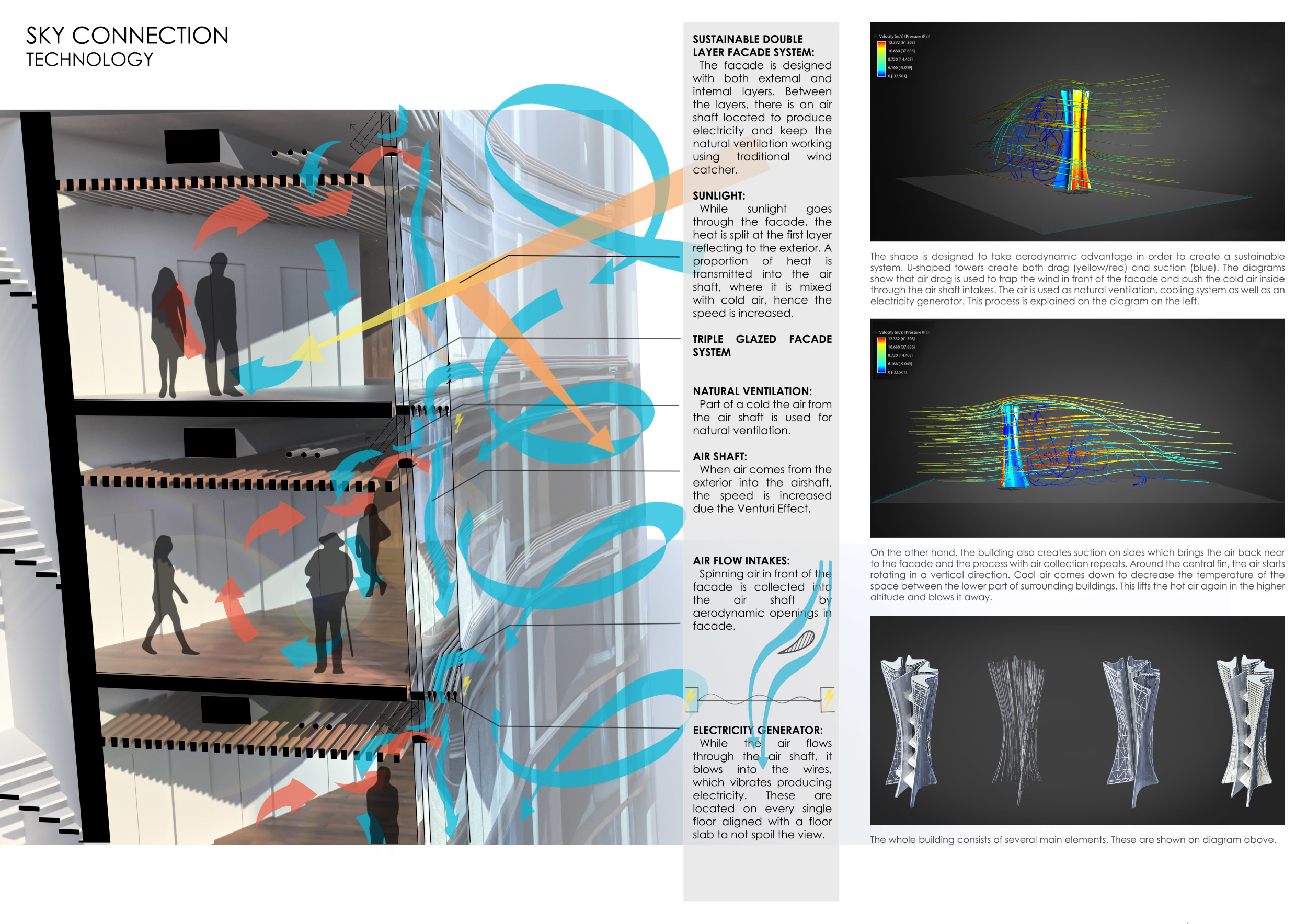 Architecture project // Golden Facade and Wind-Responsive Design in a ...