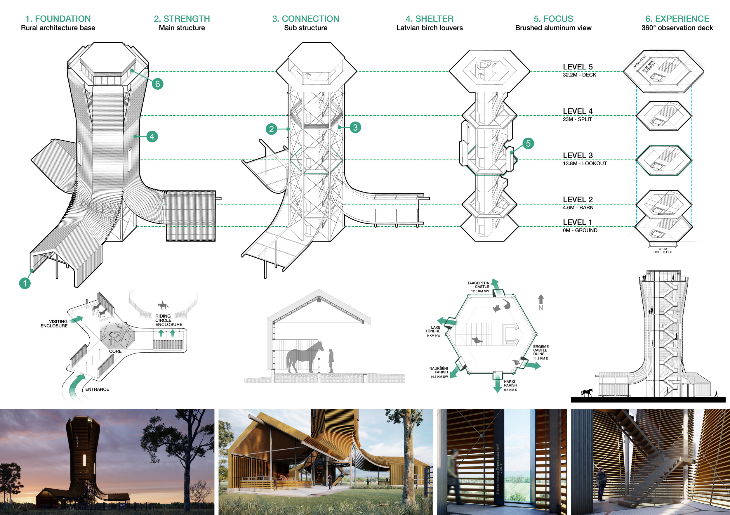 Architecture project // Hexagonal Observation Tower Crafted from Local ...
