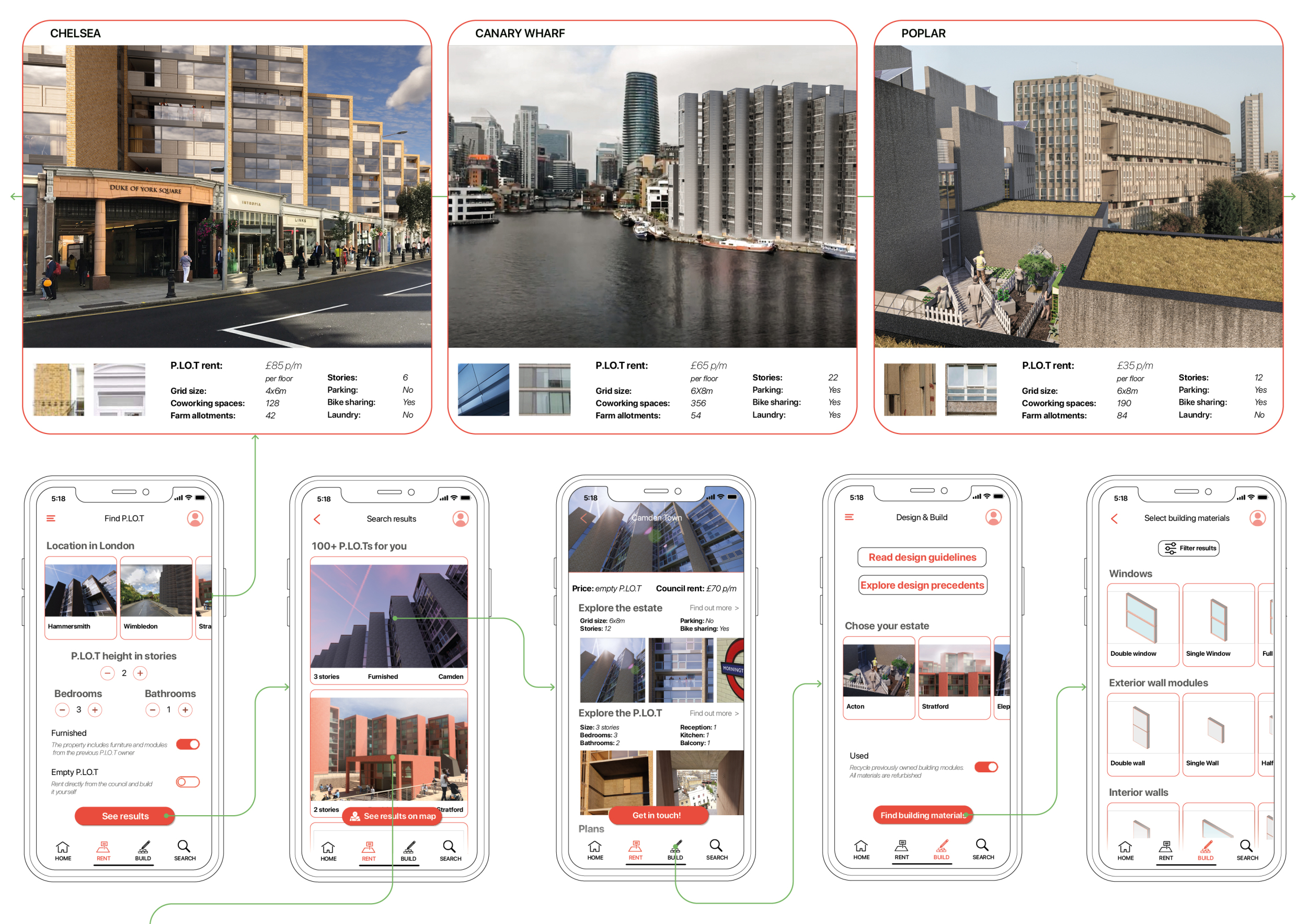Architecture project // Vertical Layers Transforming Communal Living ...