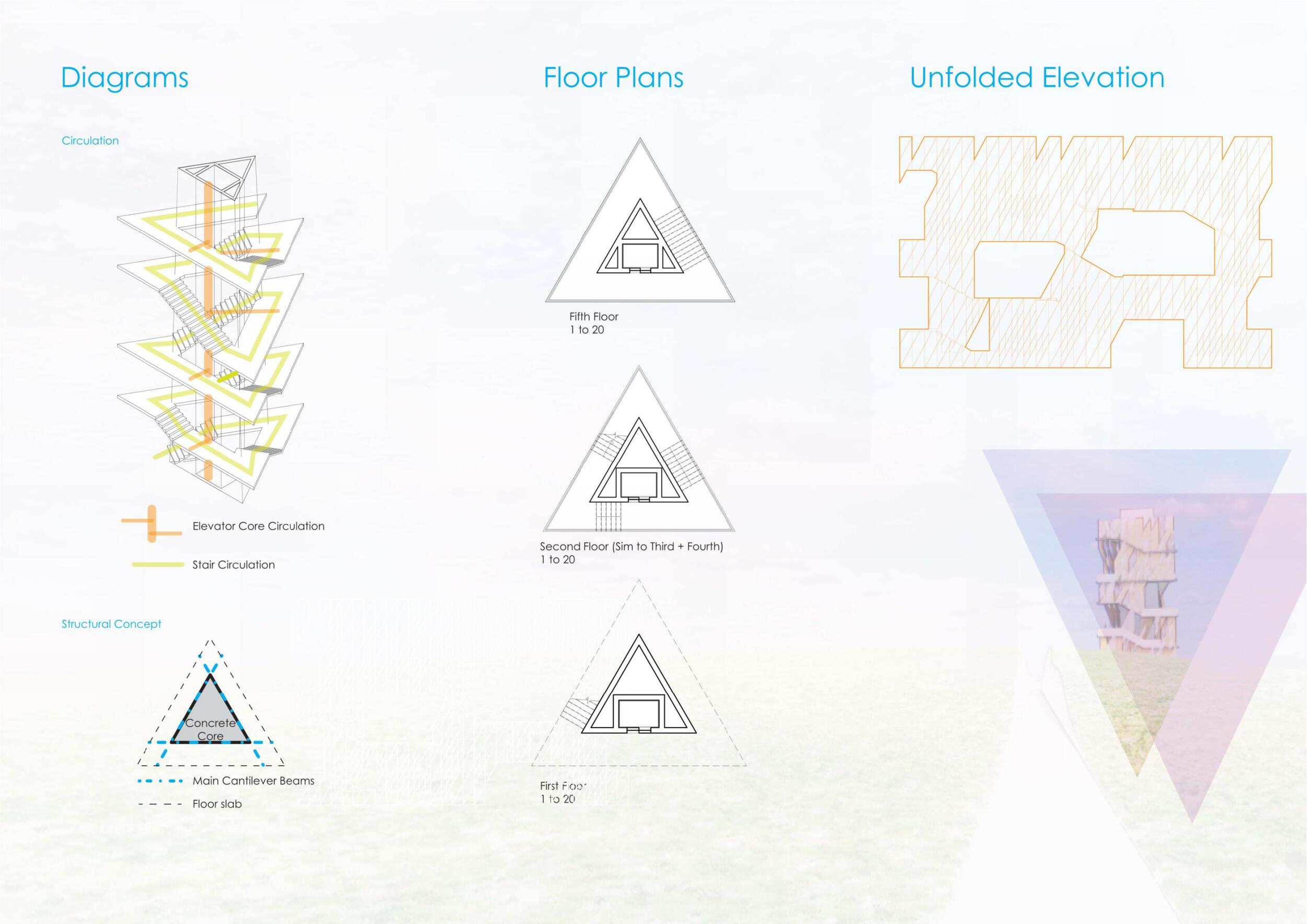 Architecture project // Triangular Façade of Aluminum and Concrete ...