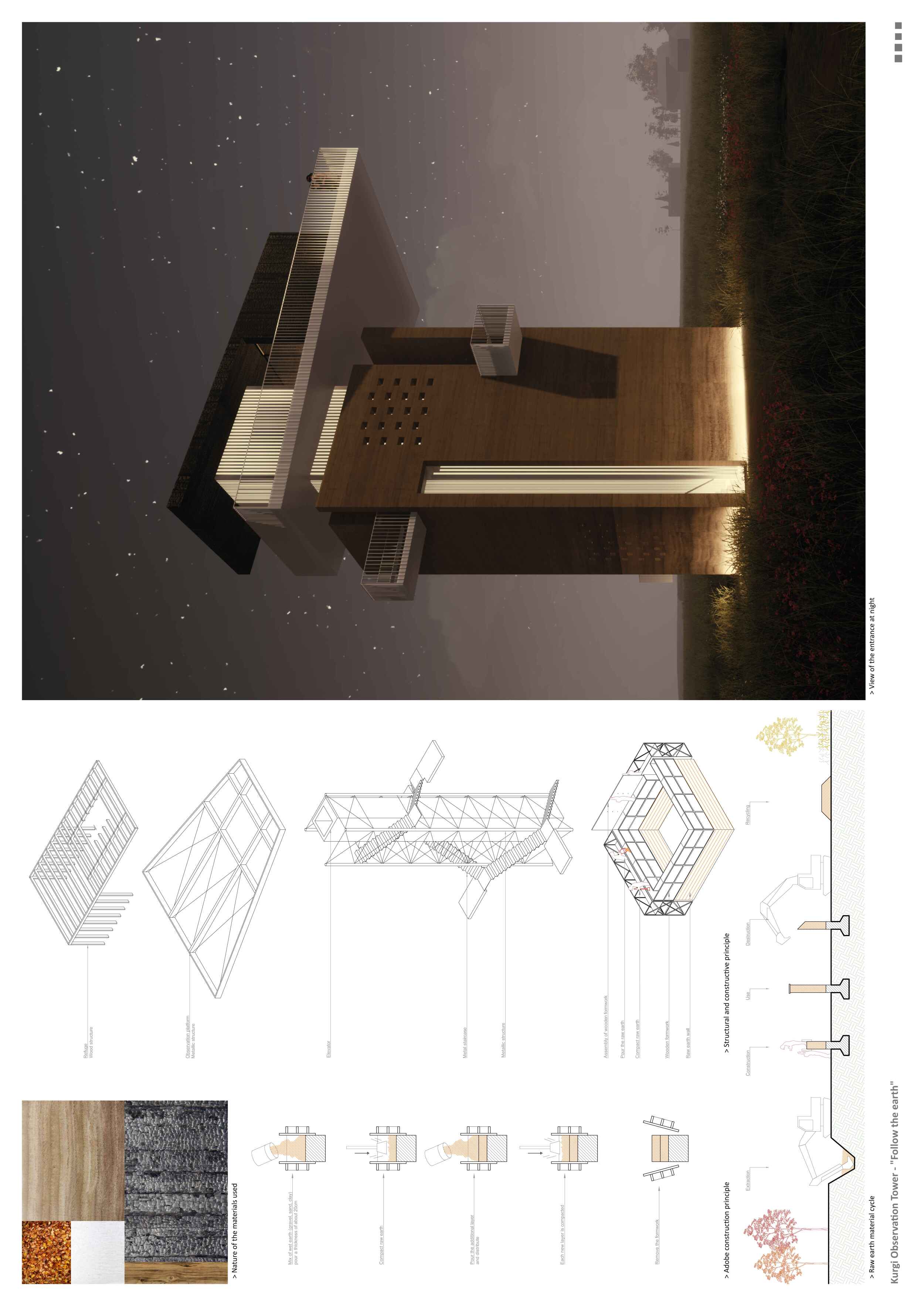 Architecture project // Raw Earth Walls and Cantilevered Platforms in a ...