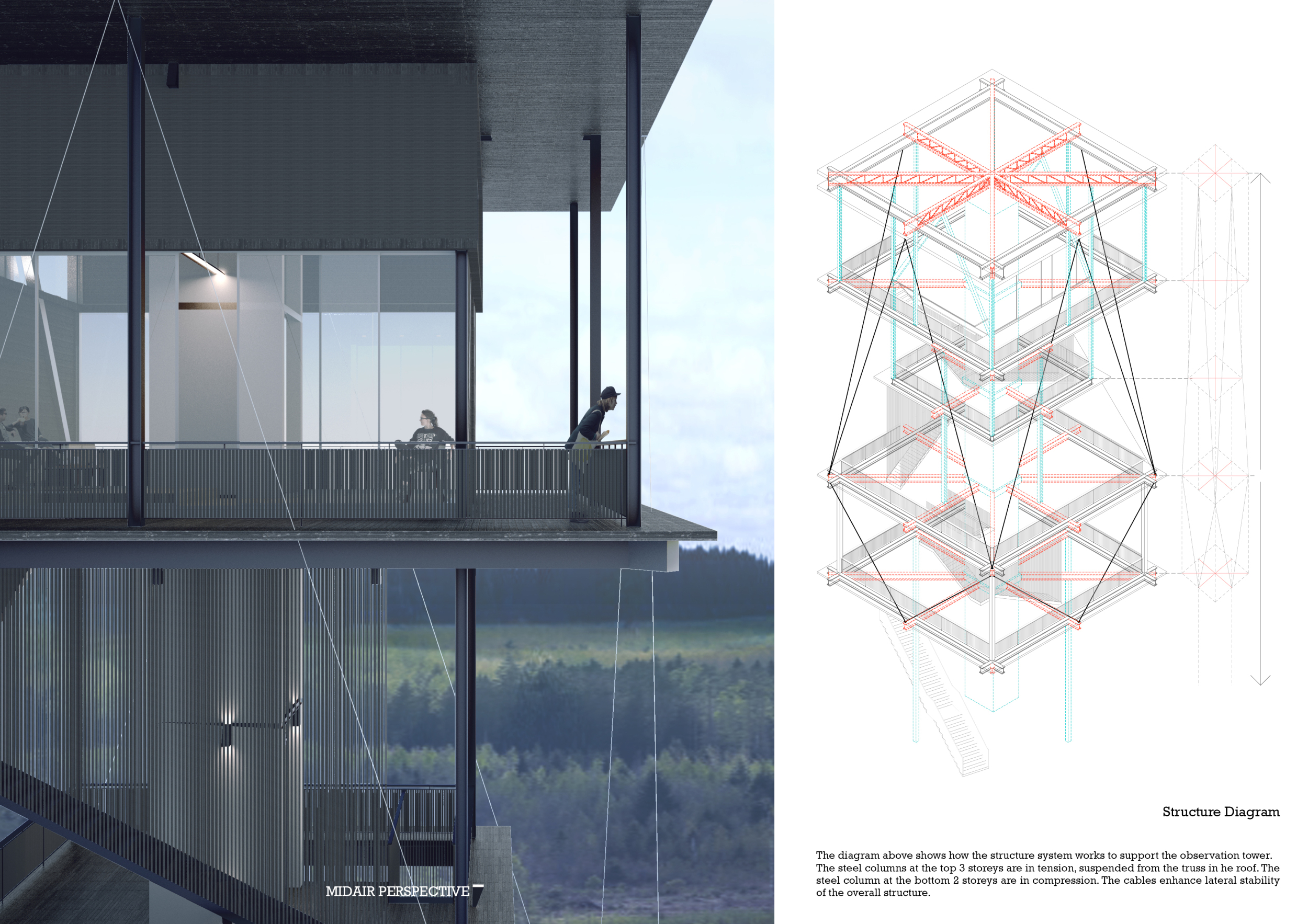 Architecture project // Elevated Viewing Structure Crafted from Steel ...