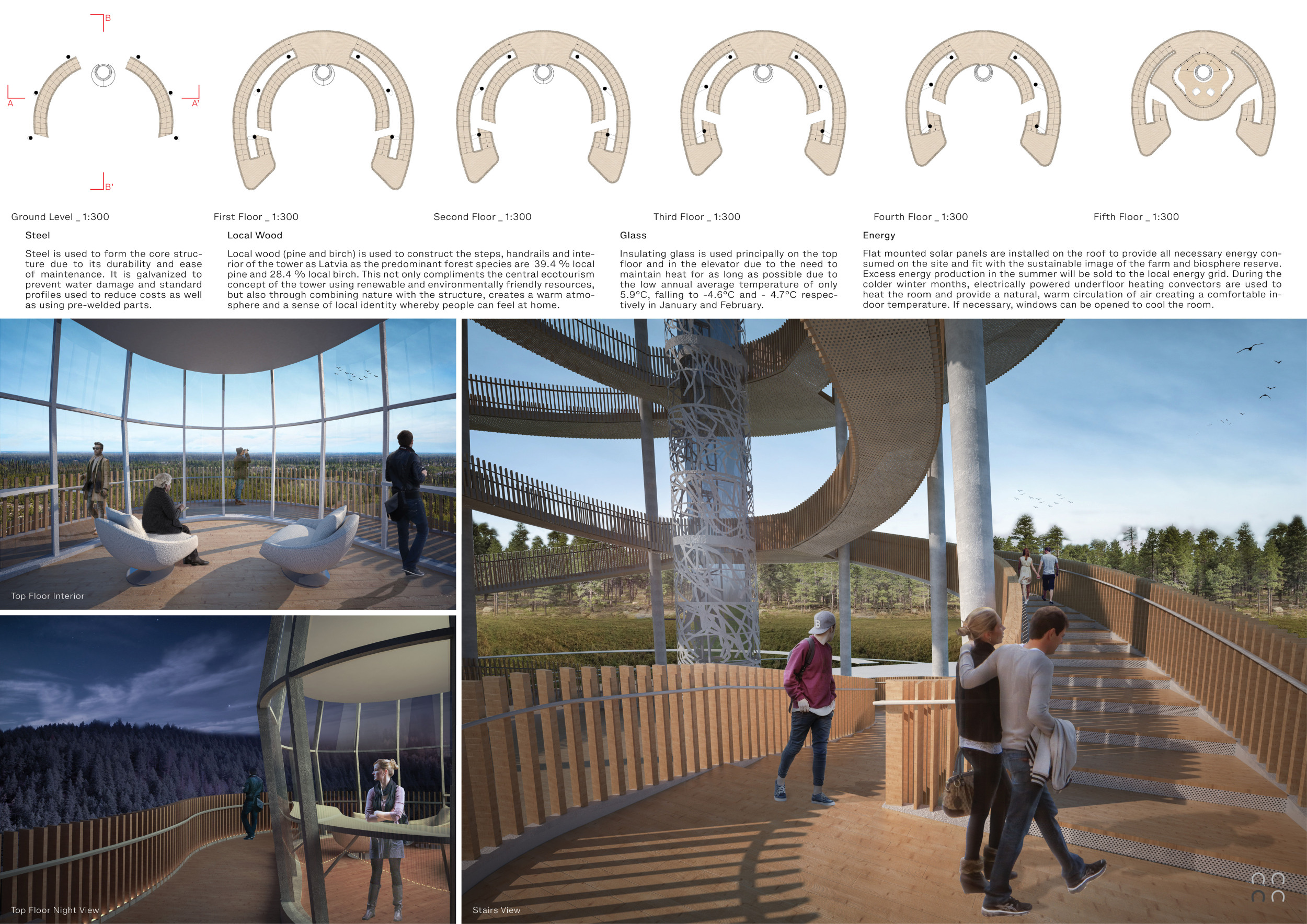 Architecture project // Horseshoe-Shaped Structure of Steel and Local ...
