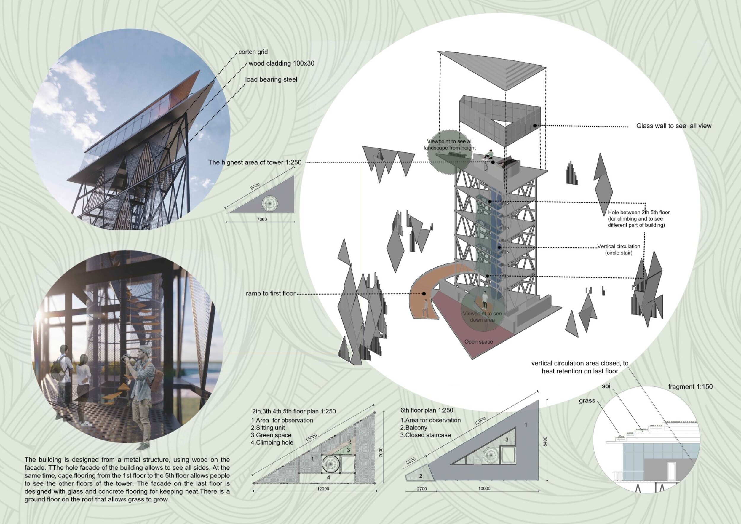 Architecture project // Corten Steel Facade with Layered Design ...