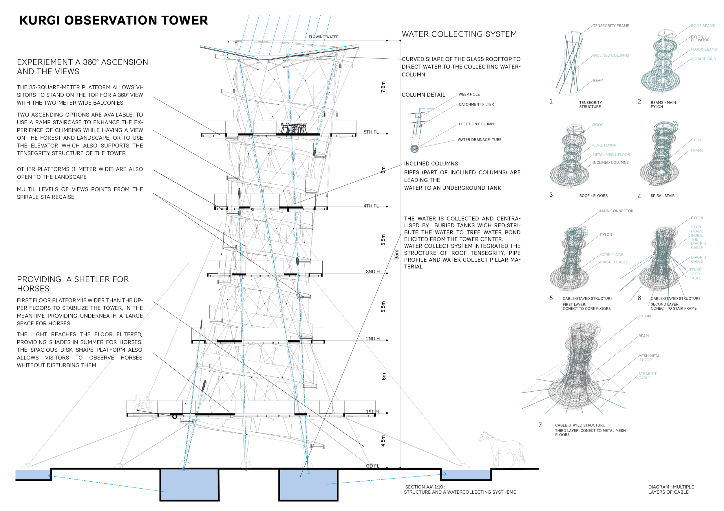 Architecture project // Tensegrity Structure Embraces Corten Steel and ...