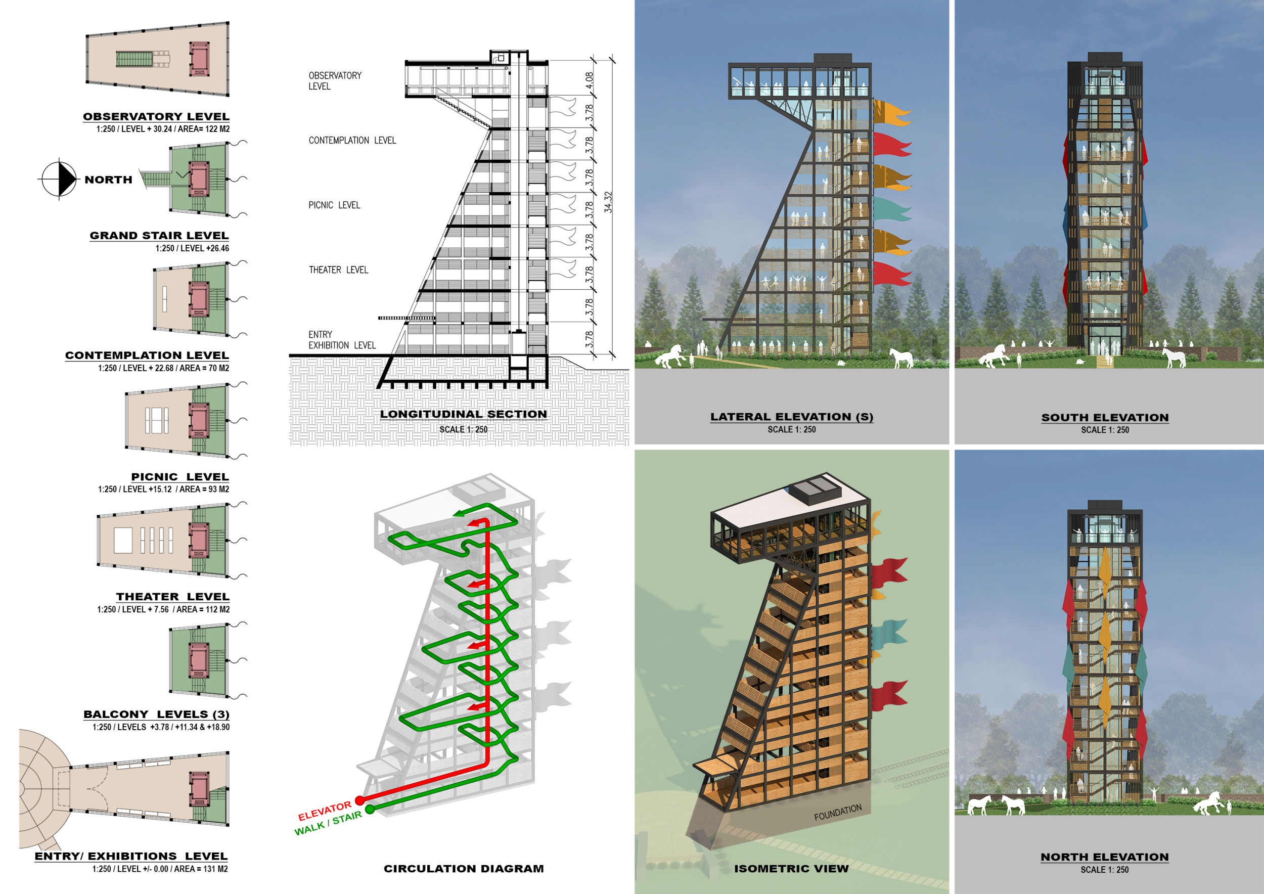 Architecture project // Geothermal Heating and Steel Structure in a ...