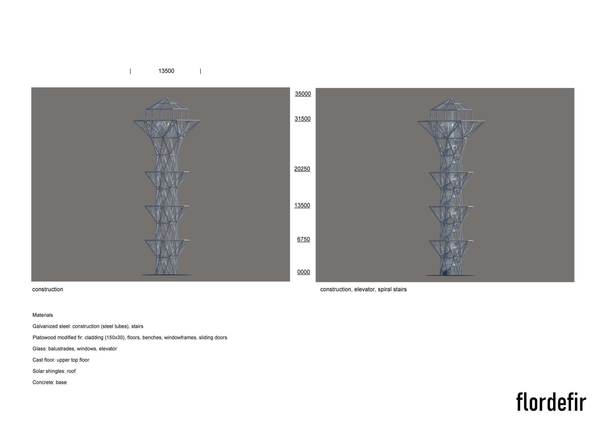 Architecture project // Galvanized Structure with 360-Degree Views and ...