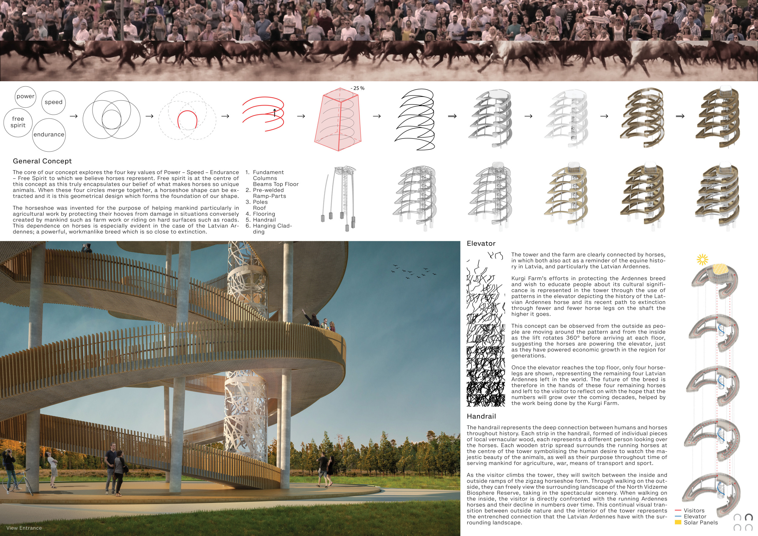 Architecture project // Horseshoe-Shaped Structure of Steel and Local ...