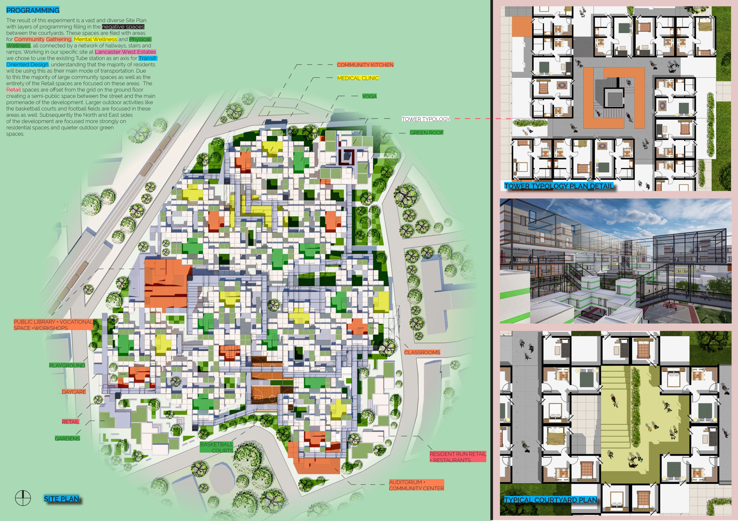 Architecture project // Community Living Supported by Dormitory-Style ...