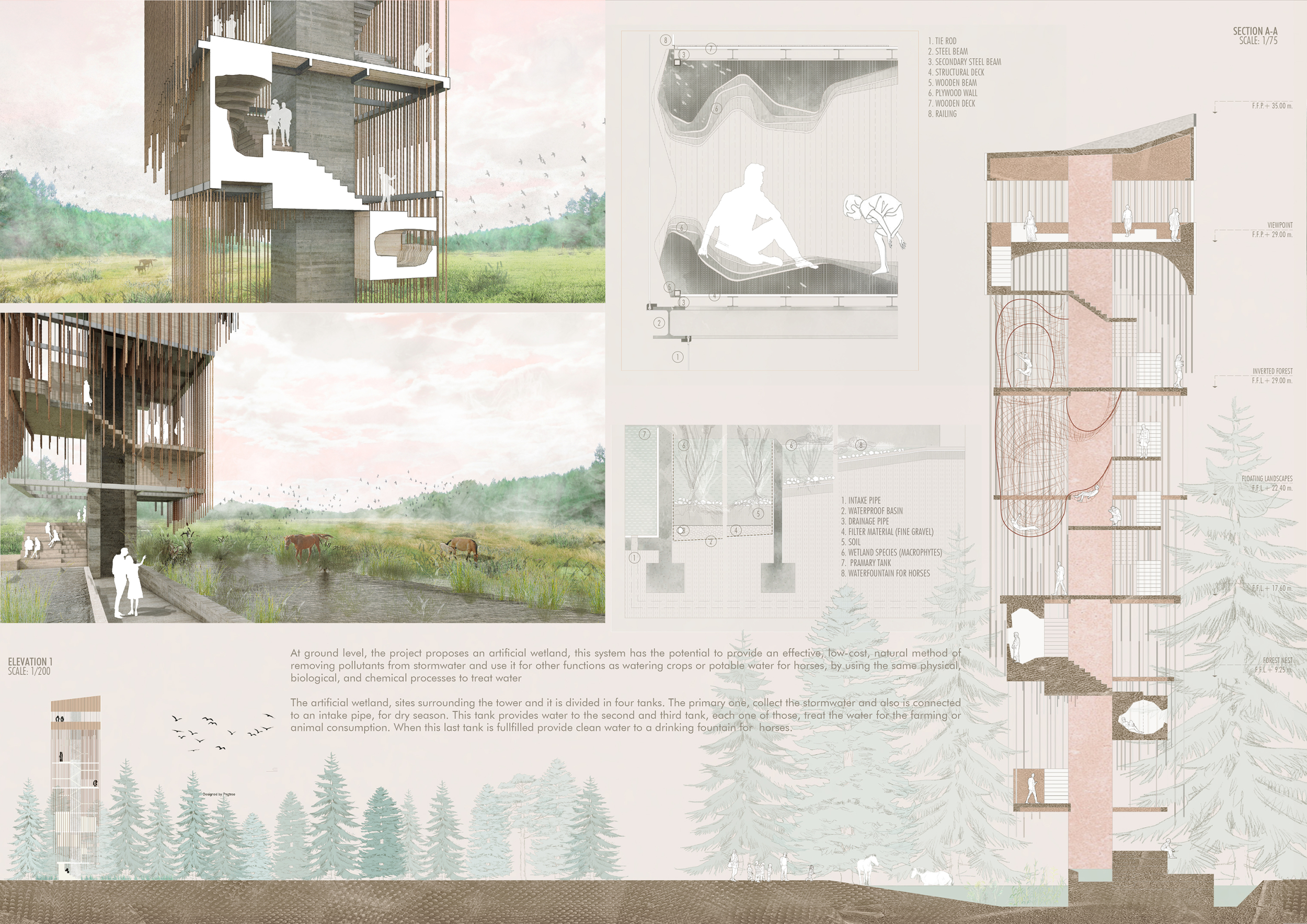 Architecture project // Suspended Net Floor and Concrete Structure ...