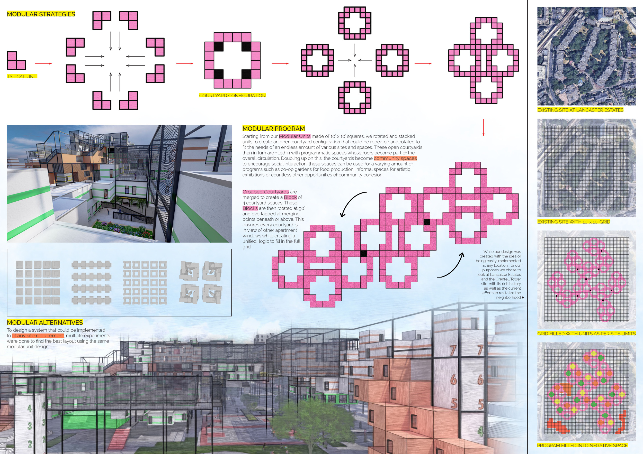 Architecture project // Community Living Supported by Dormitory-Style ...