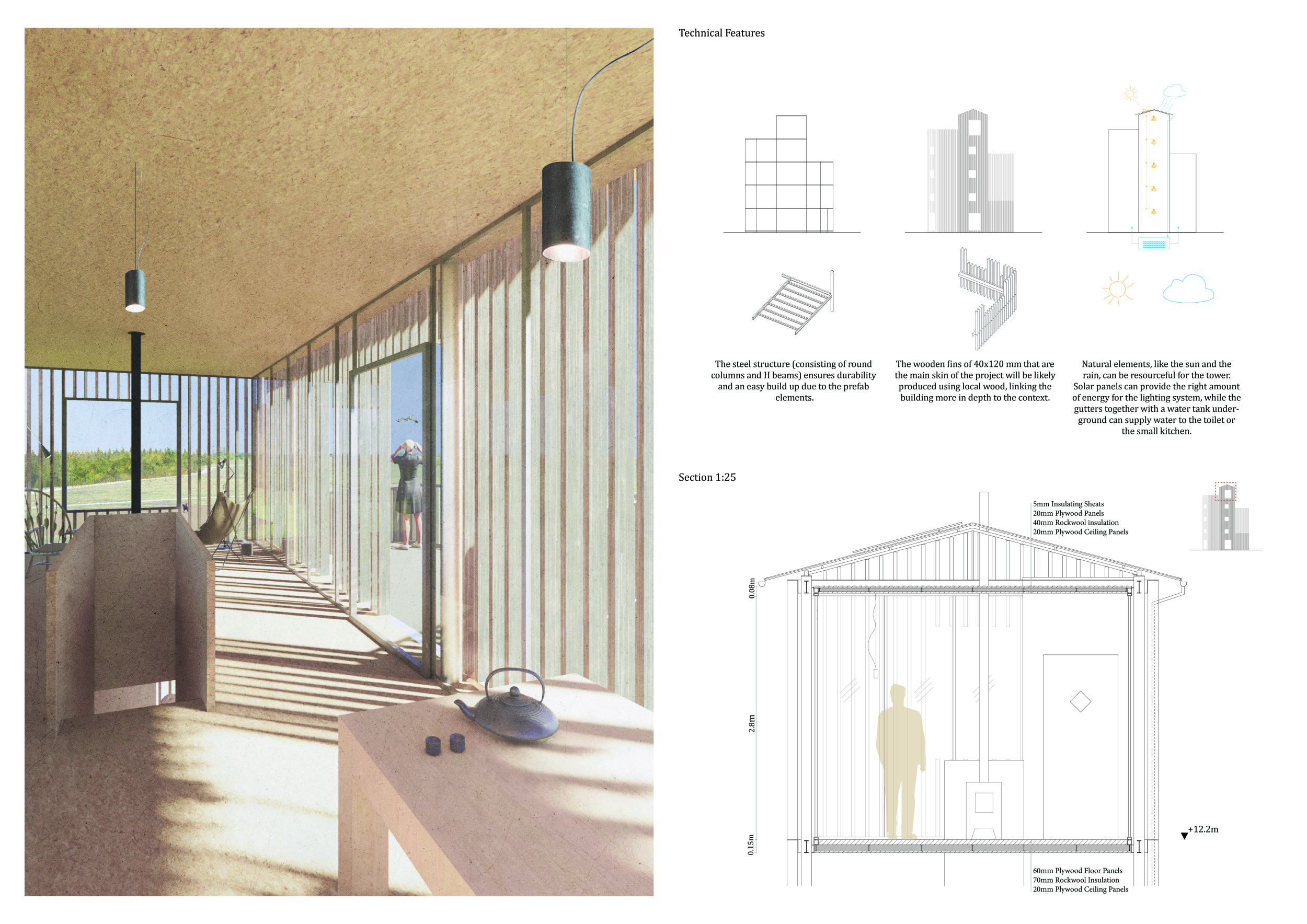 Architecture project // Wooden Fins and Sustainable Steel Frame ...