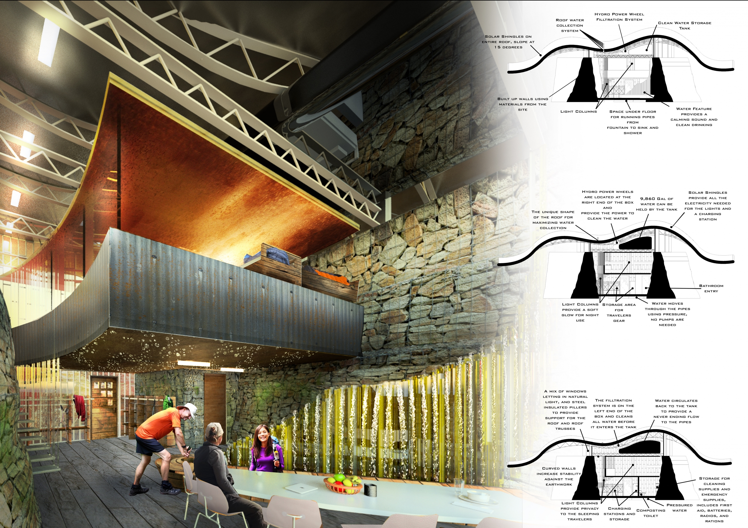 Architecture project // Gabion Walls and Geothermal Heating Create a ...