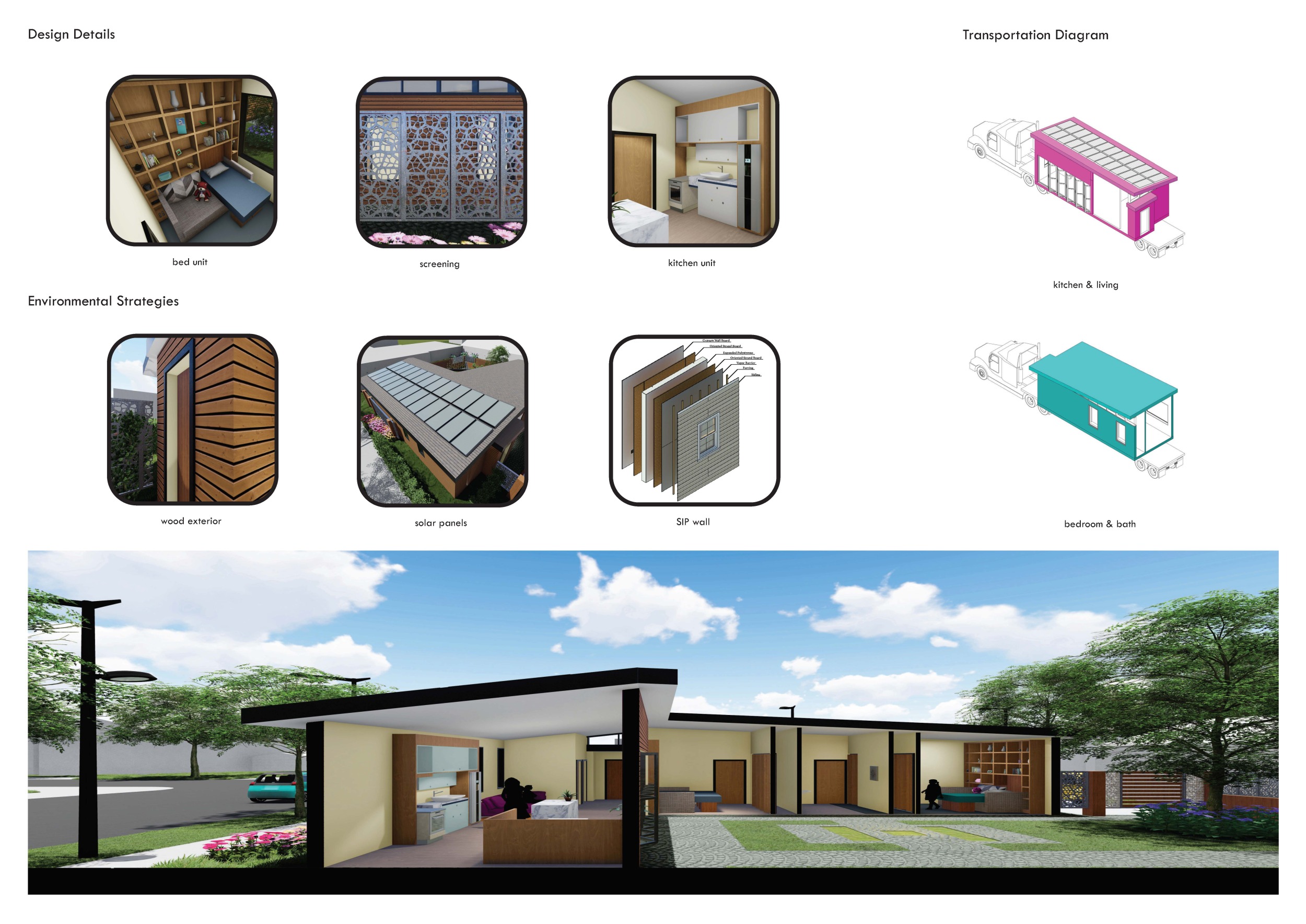 Architecture project // Sip Panels and Urban Gardens in a Modular ...