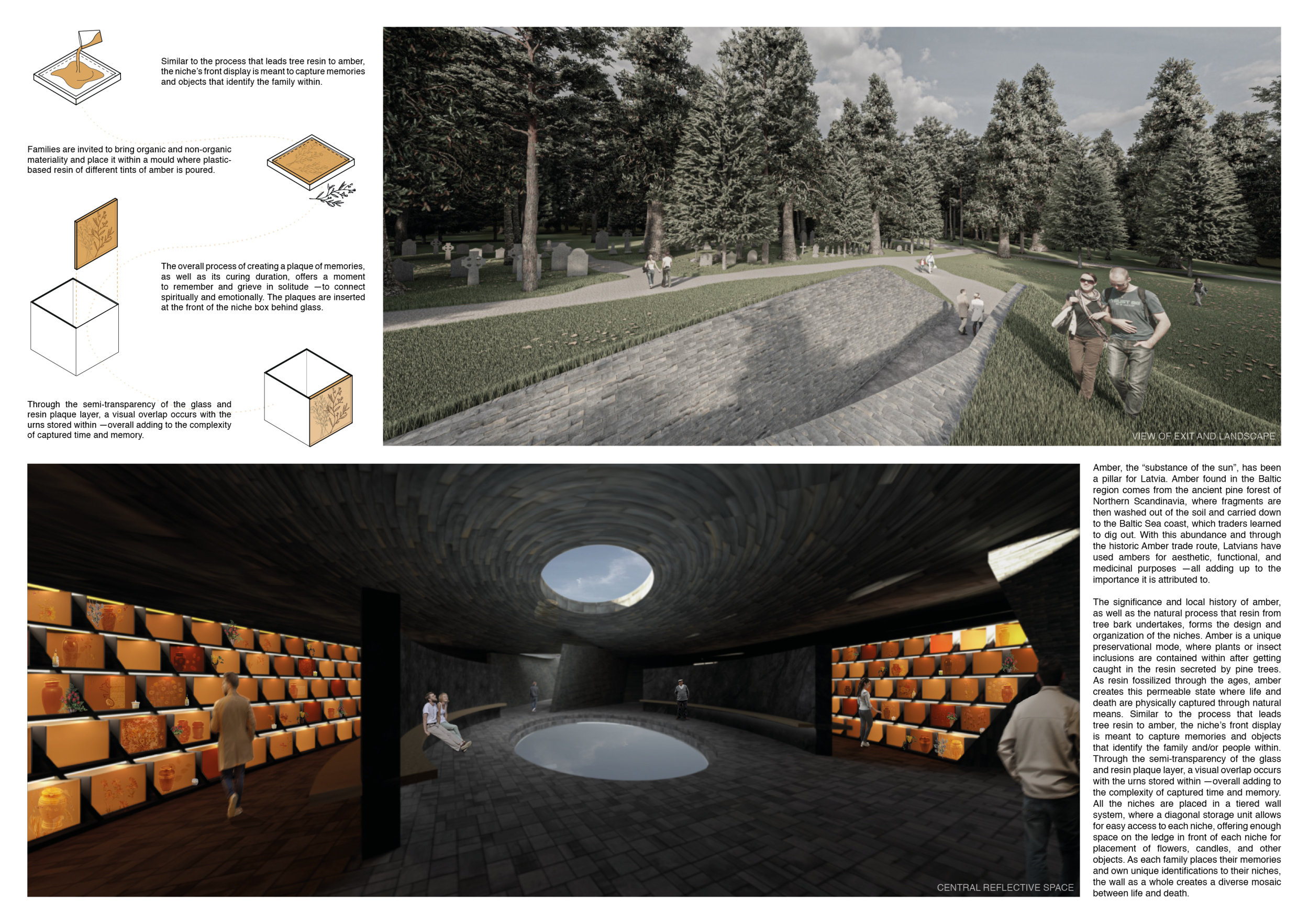 Architecture project // Argillite Walls and Reflective Pools in a ...