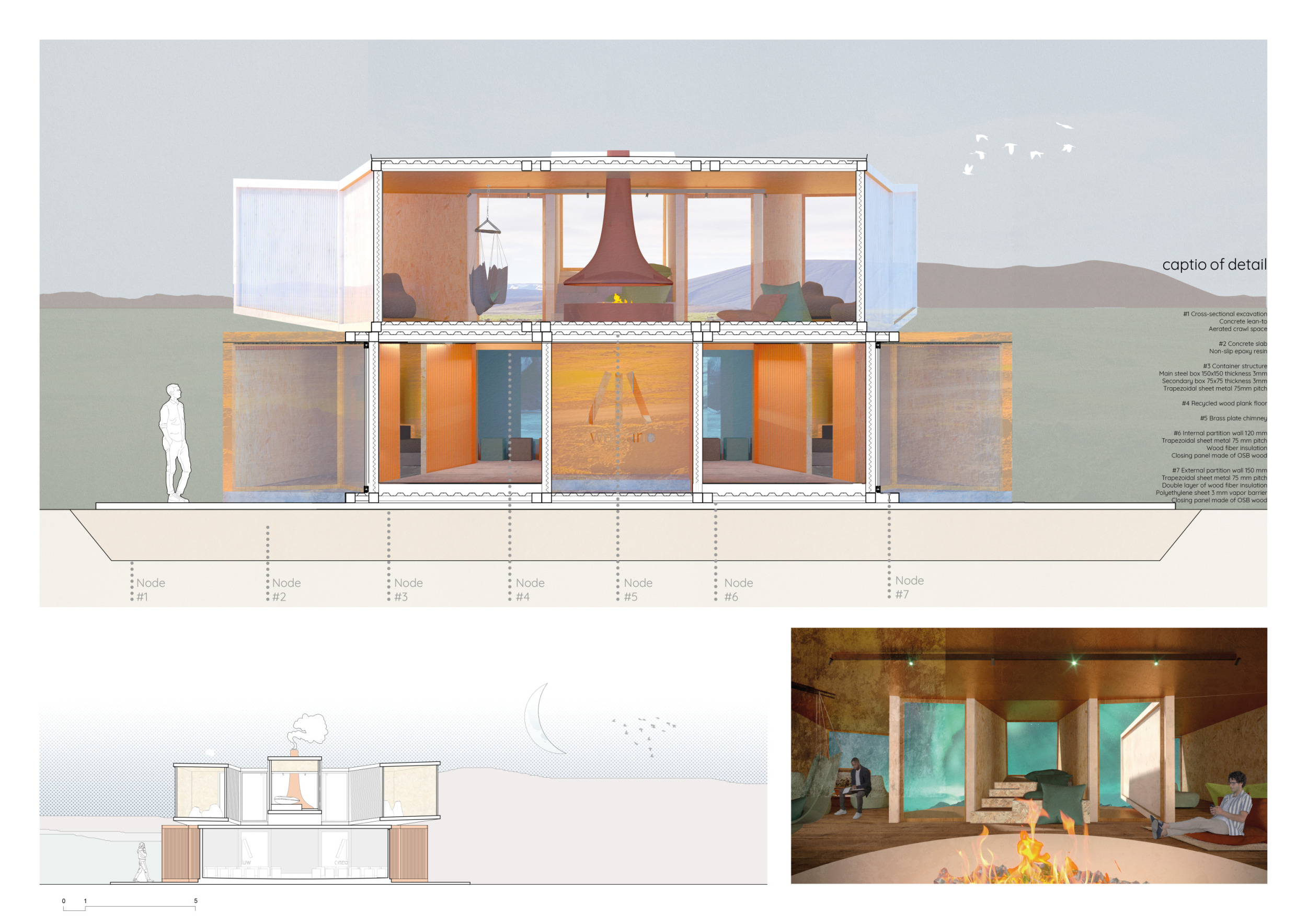 Architecture project // Visual Telescopes Framing Nature Within ...