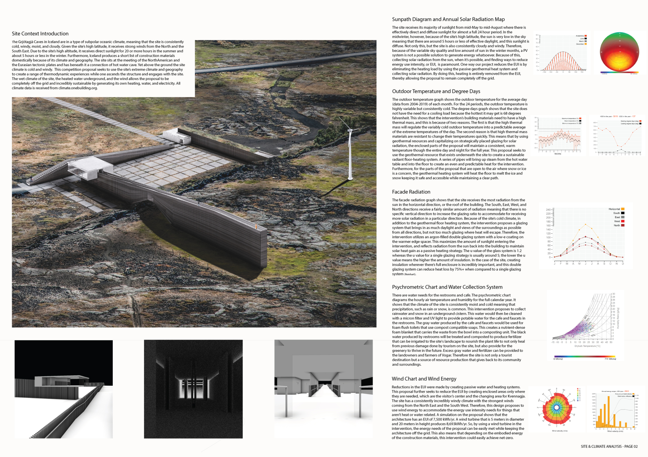 Architecture project // Basalt Fiber Structure Integrating Thermal ...
