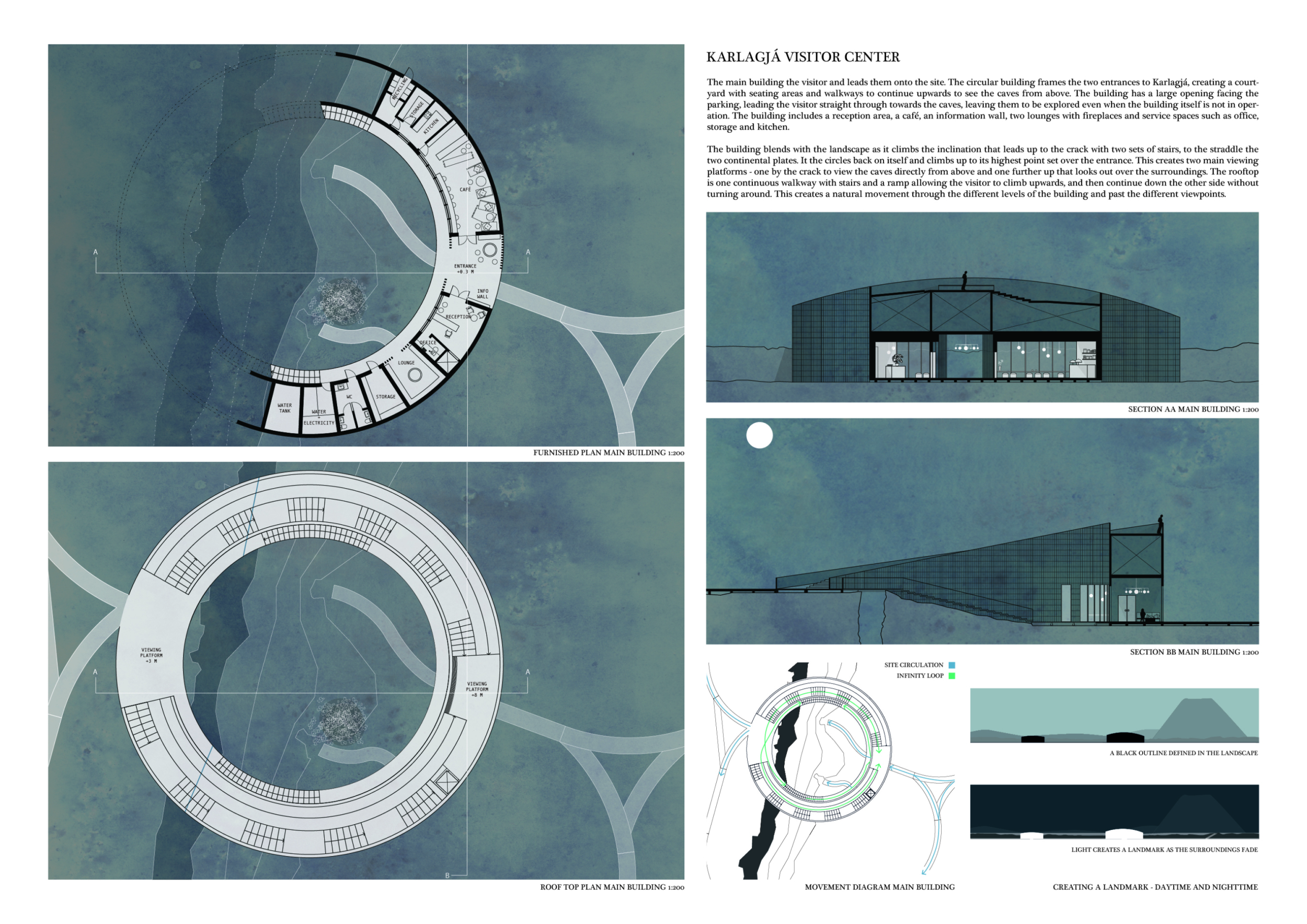 Architecture project // Elevated Viewing Platforms Embracing Black Wood ...