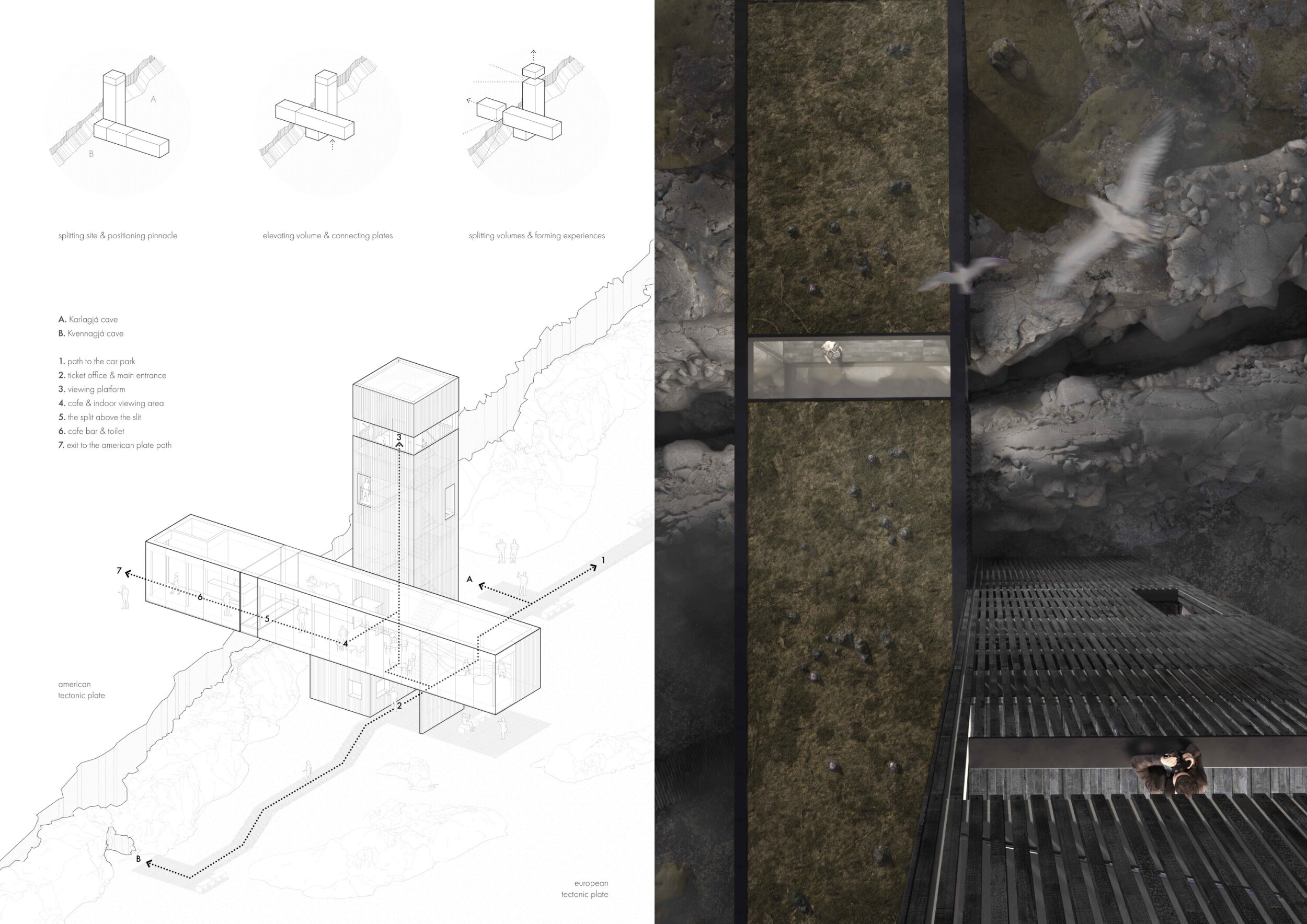 Architecture project // Suspended Café Above a Geological Scar Made ...