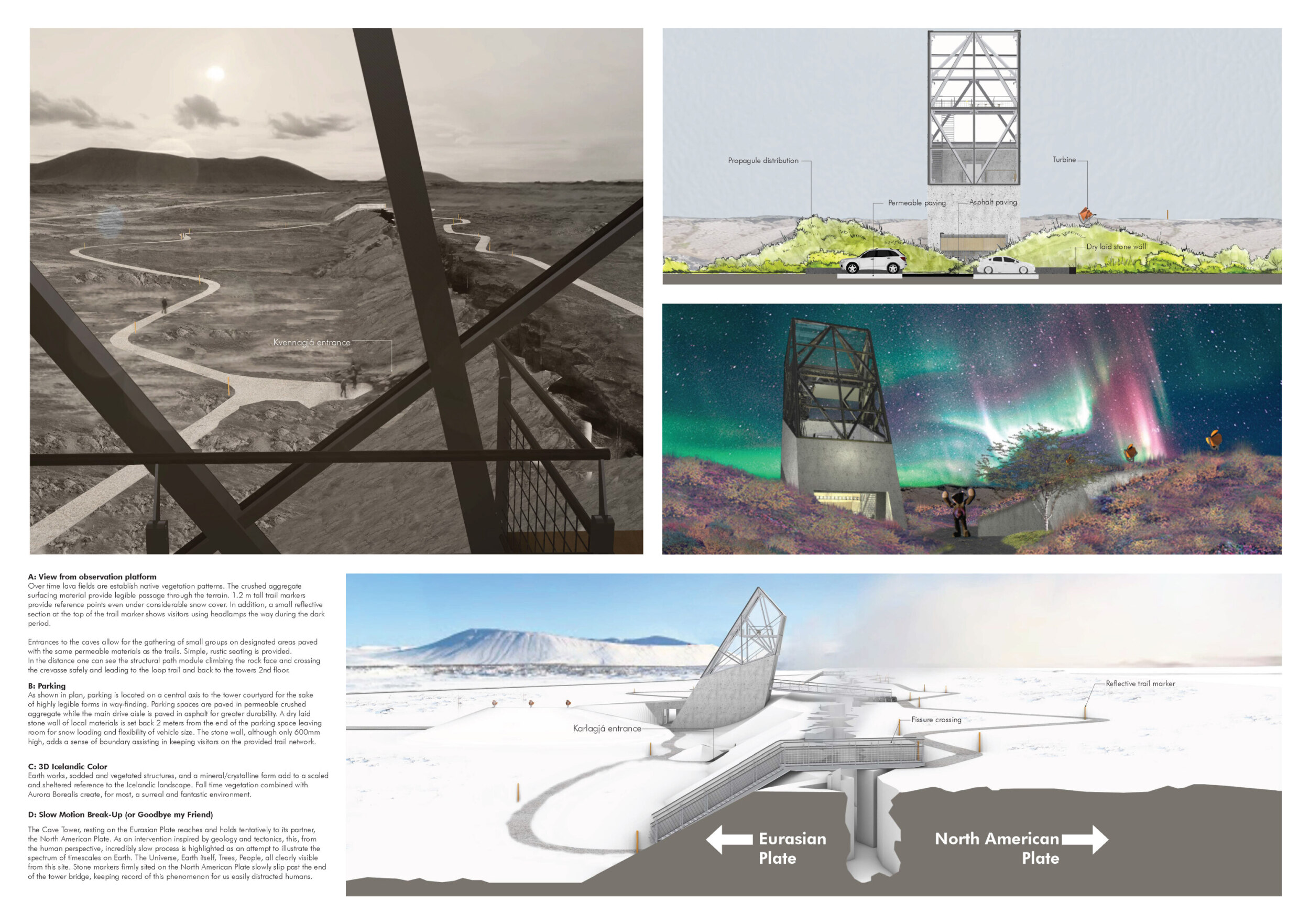 Architecture project // Harnessing Wind Energy and Native Ecologies ...