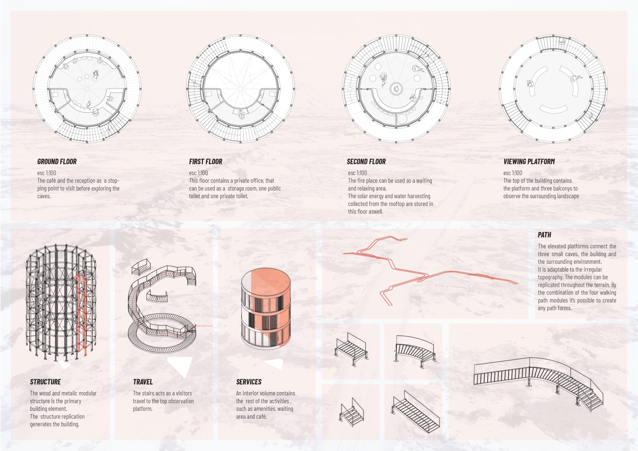 Architecture project // Balconies and Water Harvesting in a Modular ...