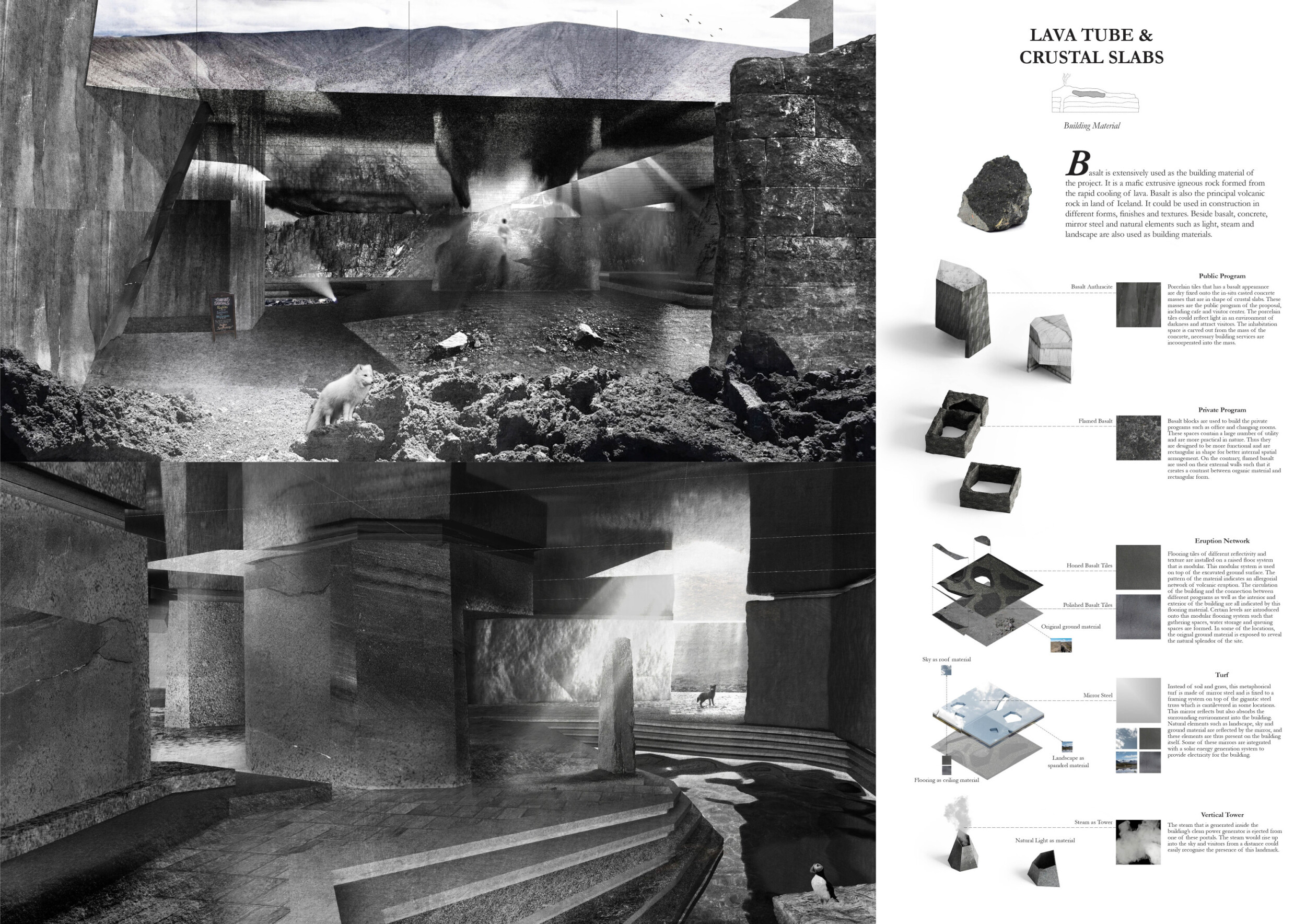 Architecture project // Basalt Façade and Geothermal Design in Harmony ...
